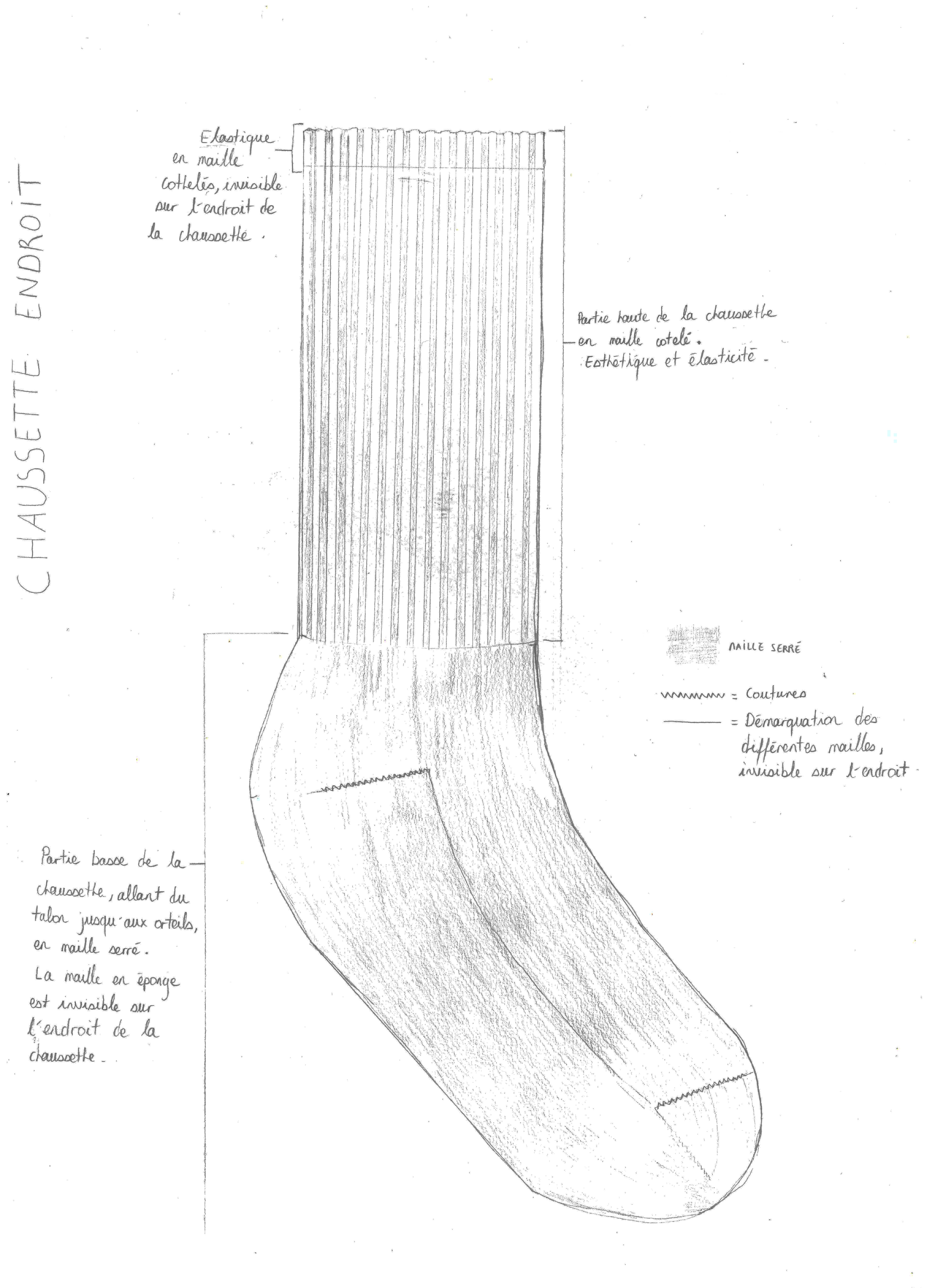 La chaussette l'Atelier Maison