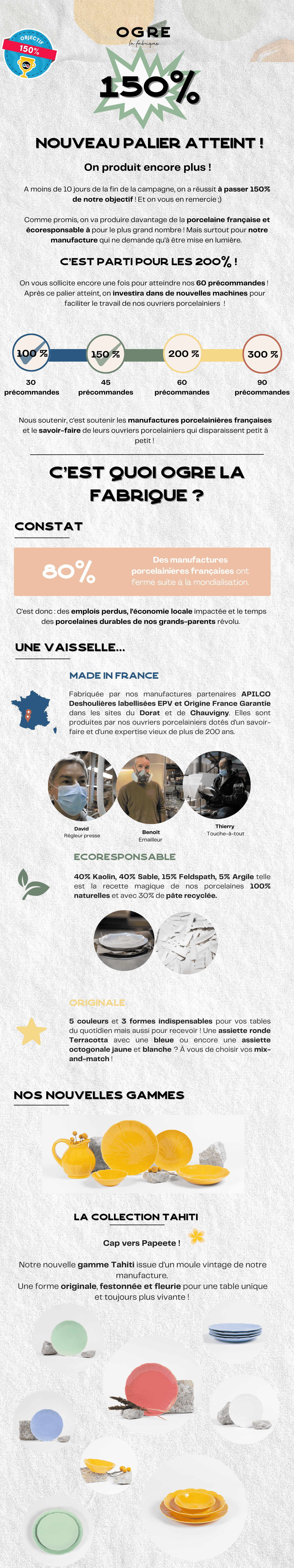 Sauvez nos manufactures françaises avec OGRE La Fabrique