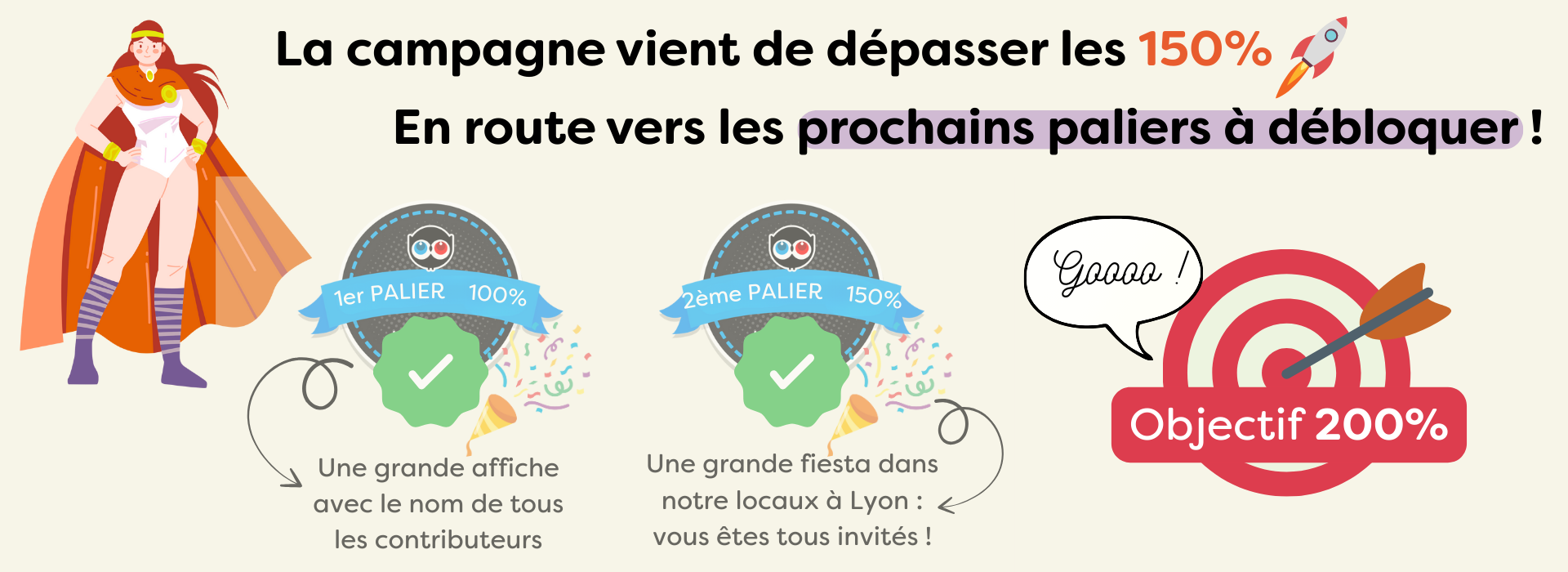 J-1 Adapt & Joy : Cap sur les 200 %