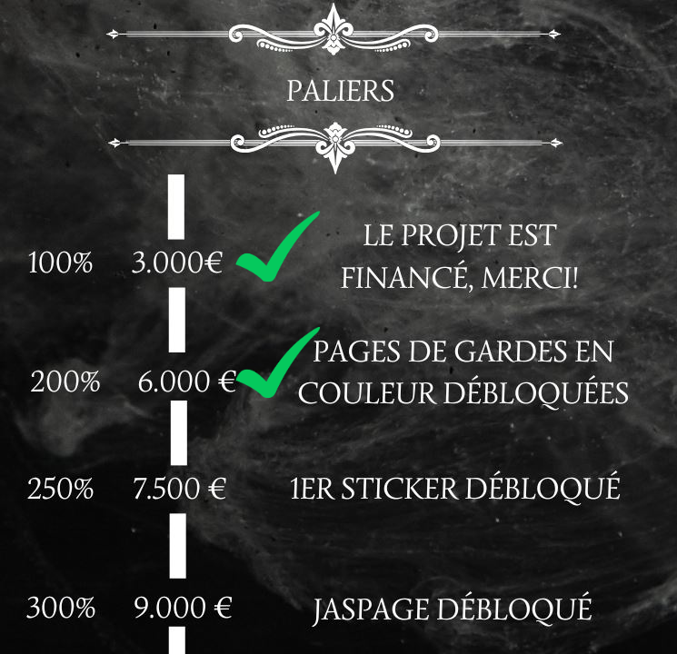 Intégrale Reliée Collector : Les Princes Vampires - Ulule