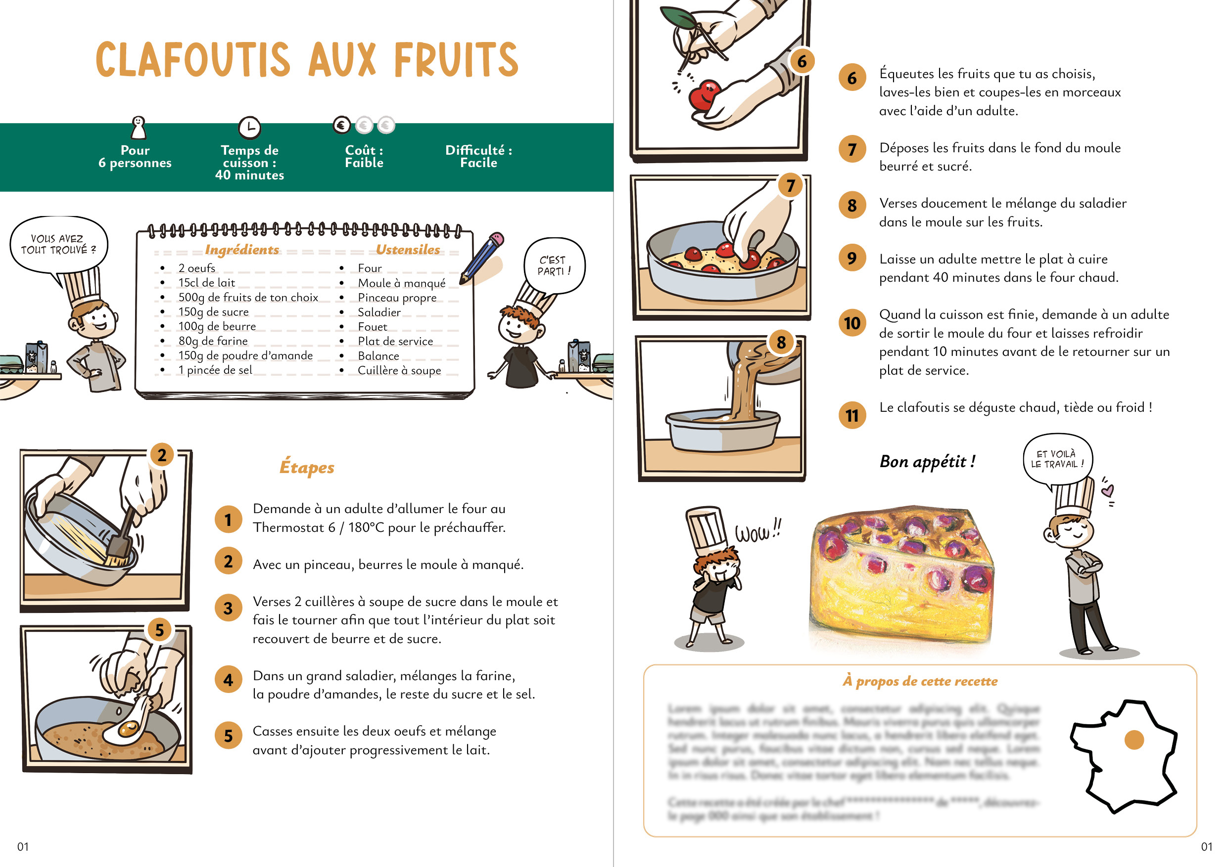 Grands toqués et petits gourmands