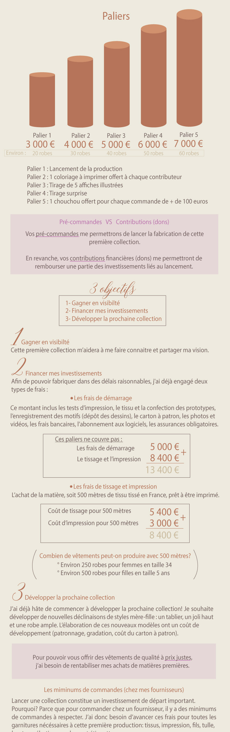 La collection cérémonie aquarelle, 100% française!