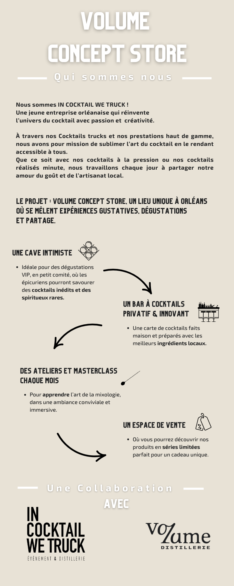 Volume Concept Store à Orléans en décembre
