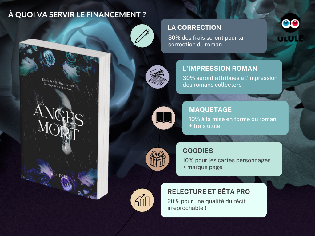La Saga des Anges de la Mort | Auto-Édition