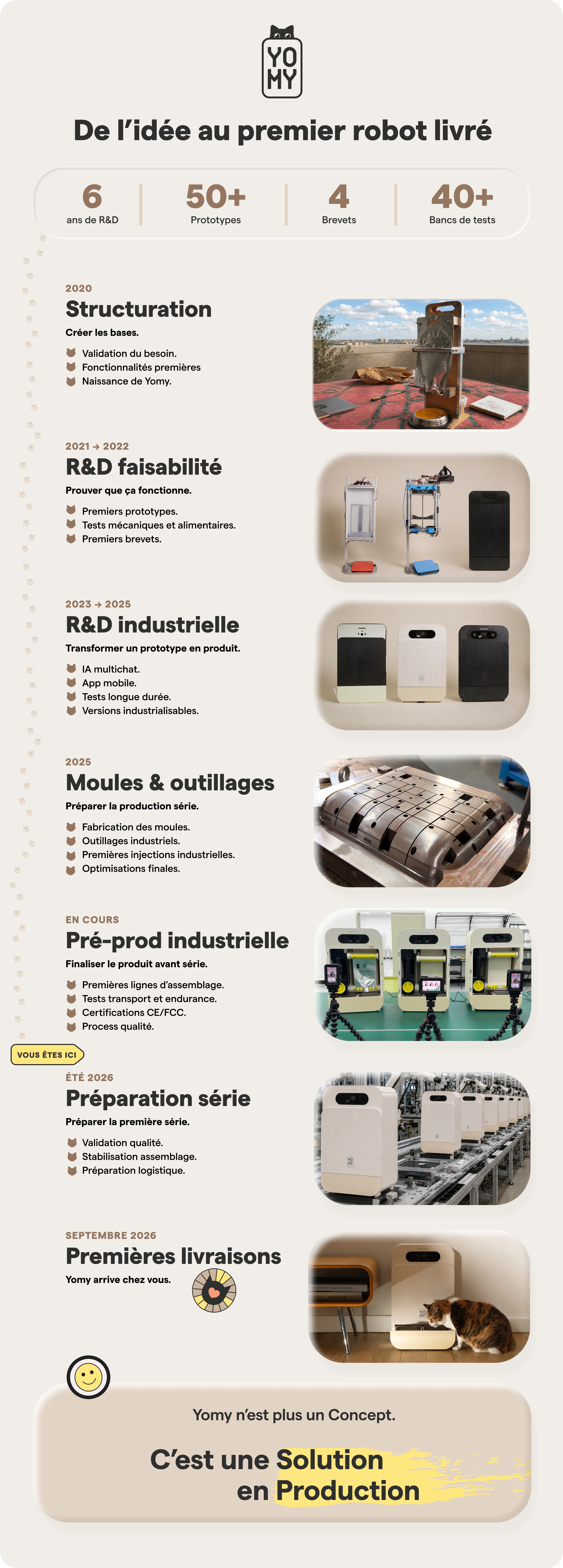 la machine qui révolutionne l'alimentation du chat - Ulule