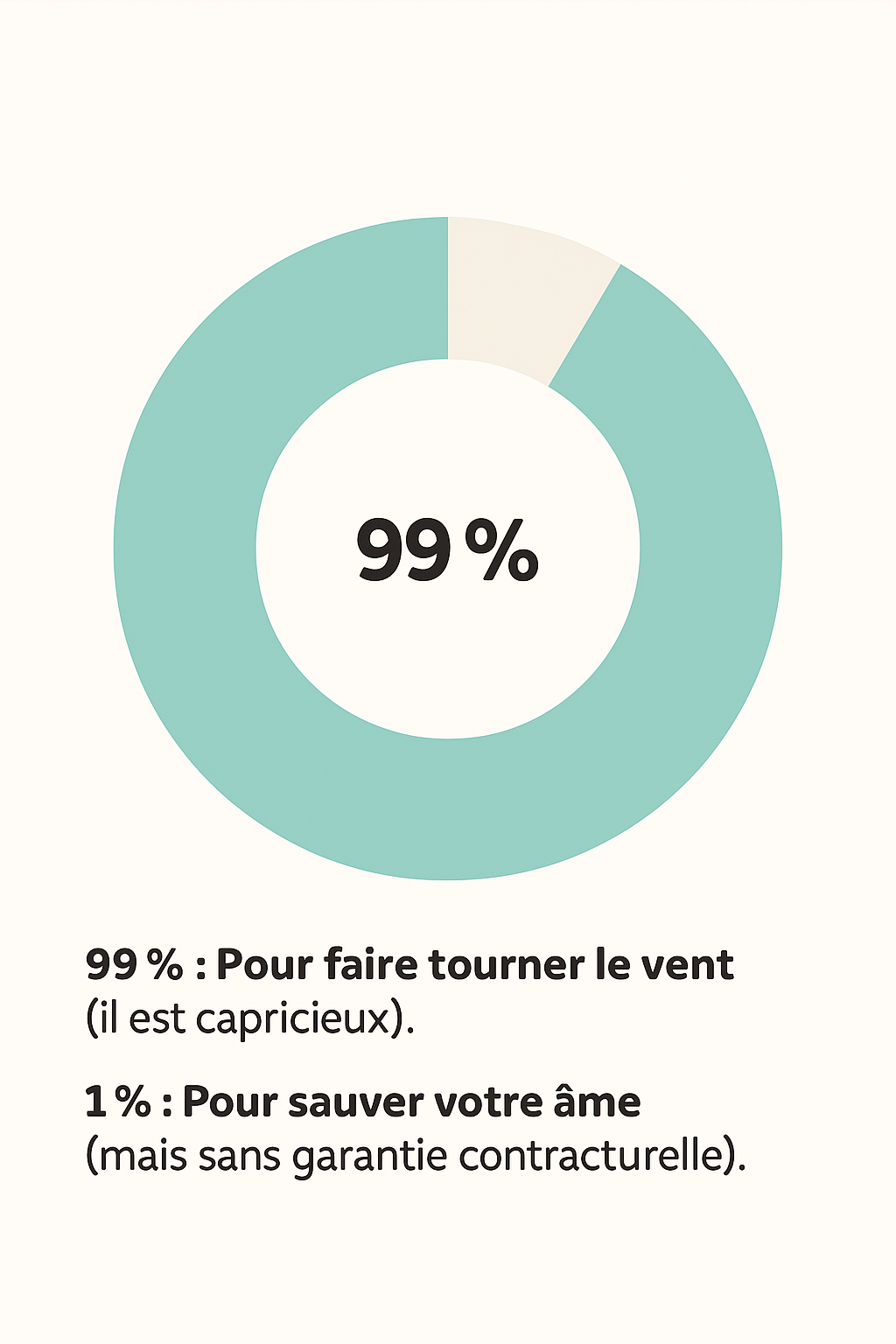 Envie de rire avec la bouche