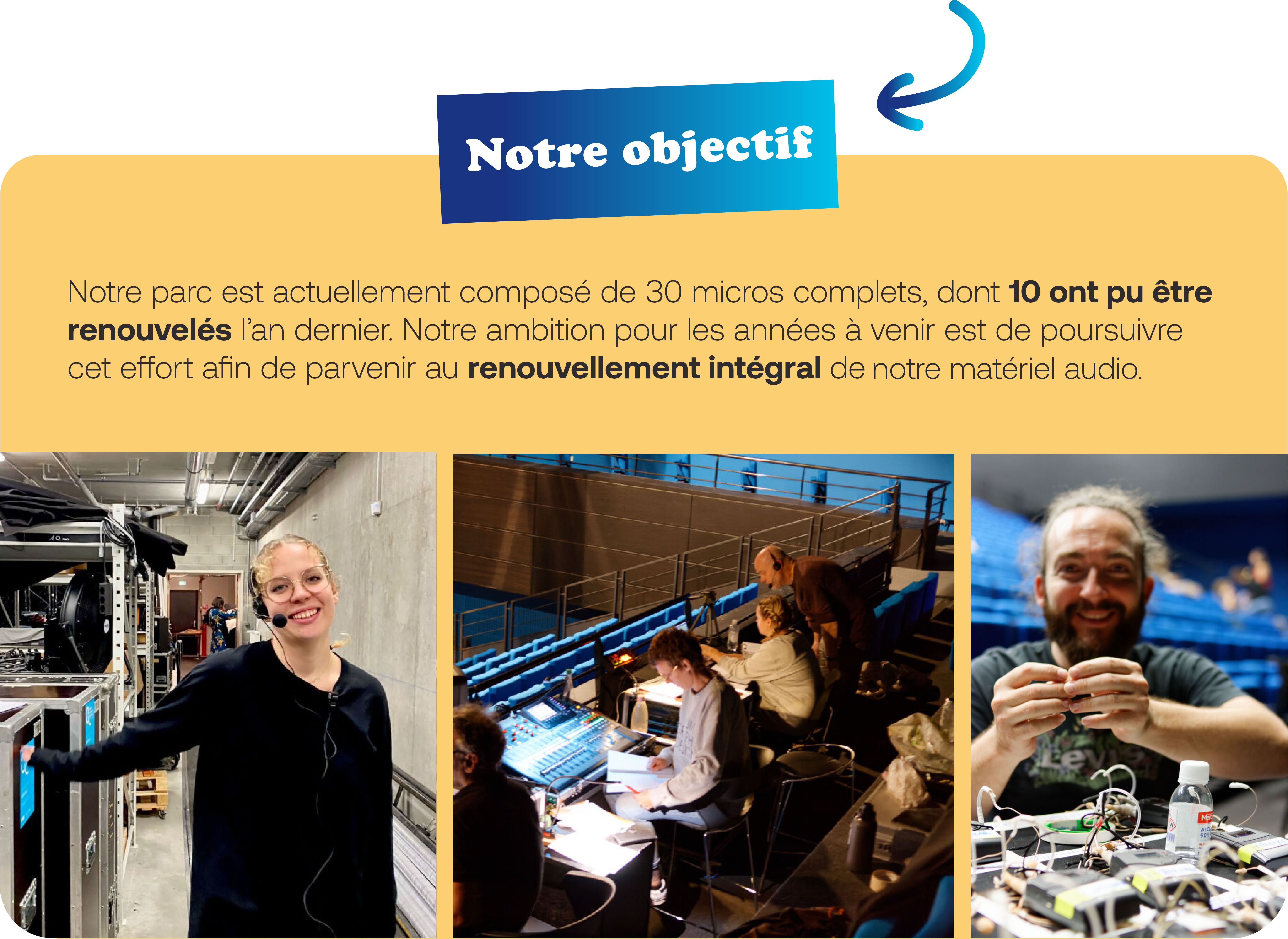 YATS - EN ROUTE POUR NOTRE OBJECTIF FINAL 6000€ - Ulule