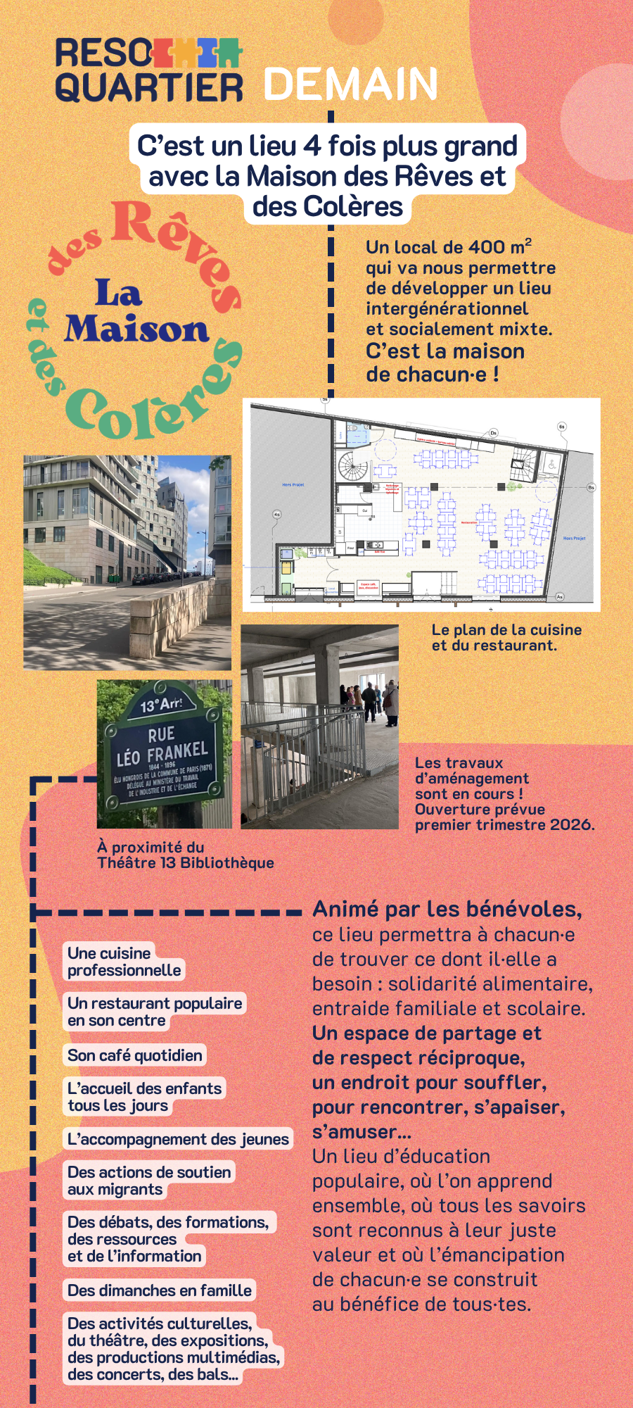 Équipons la cuisine de la Maison des Rêves et des Colères ! - Ulule