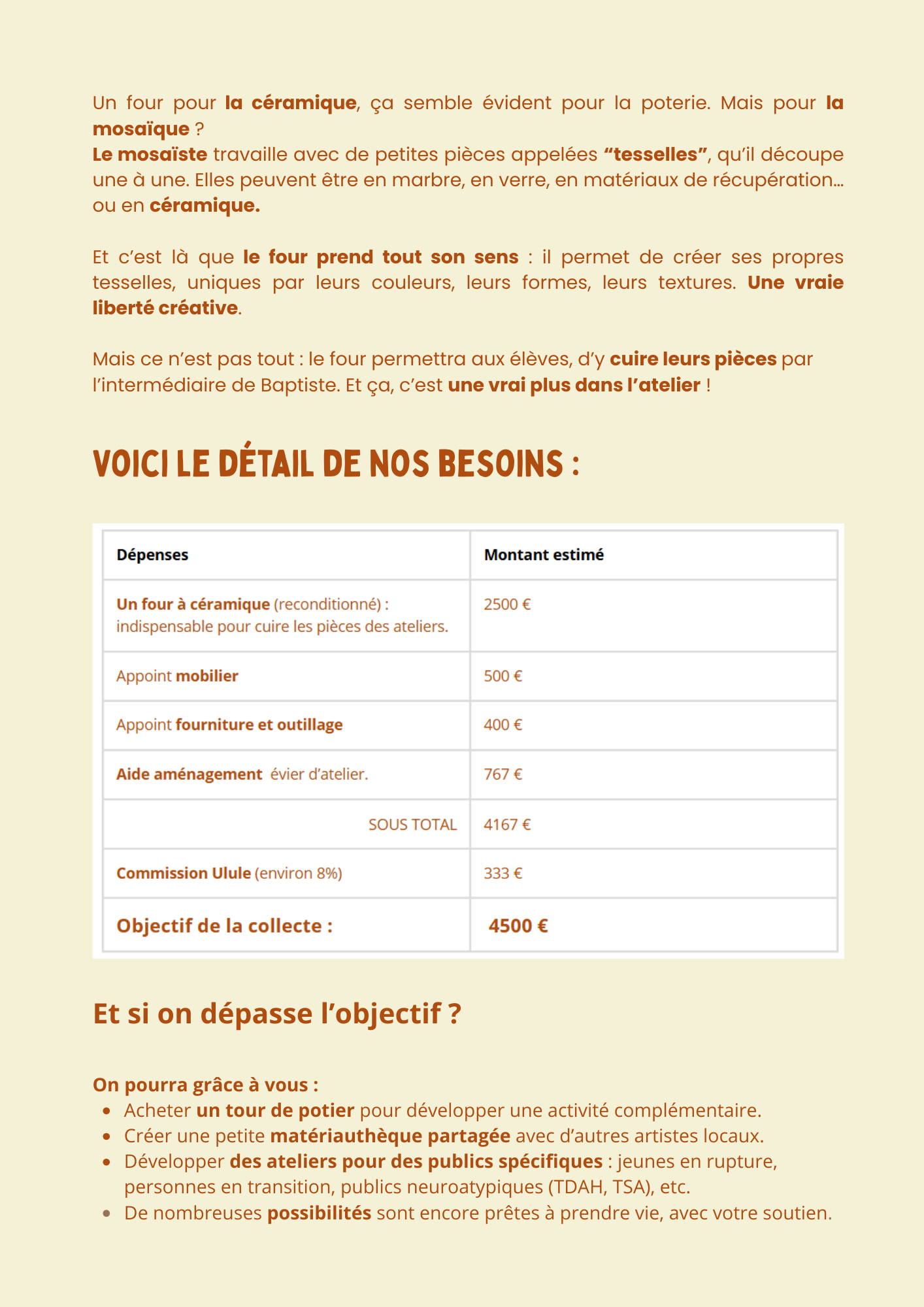 🔥Un FOUR à CERAMIQUE pour raviver la flamme de la création.