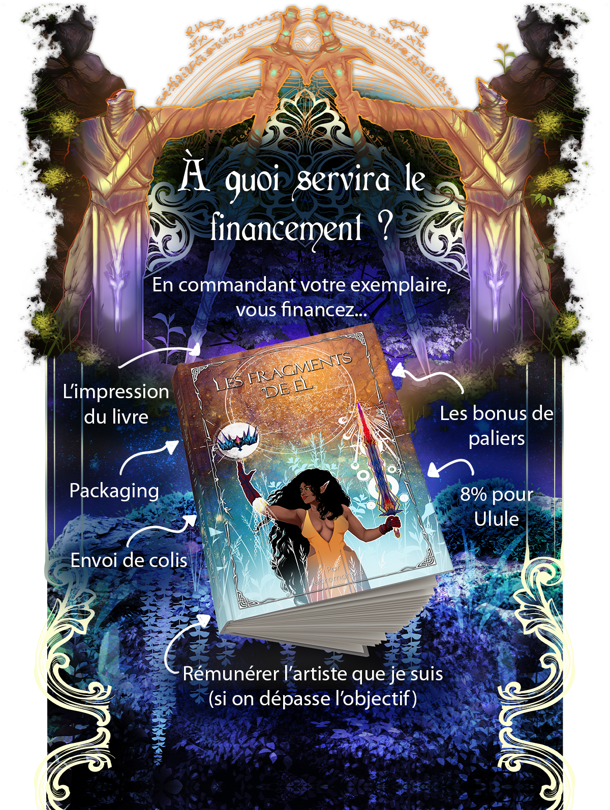 Les Fragments de El: Tome 2, édition Deluxe - Ulule