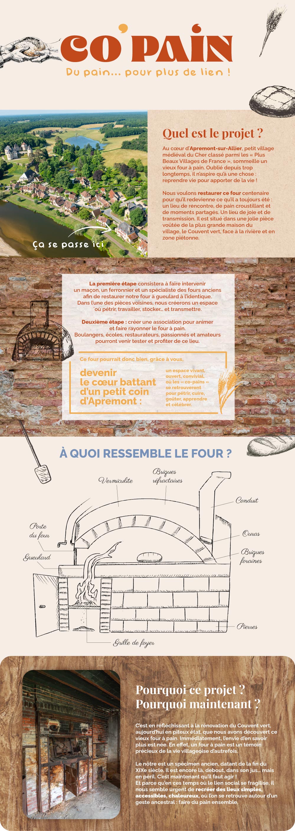 Co-Pain, un four à pain pour créer du lien