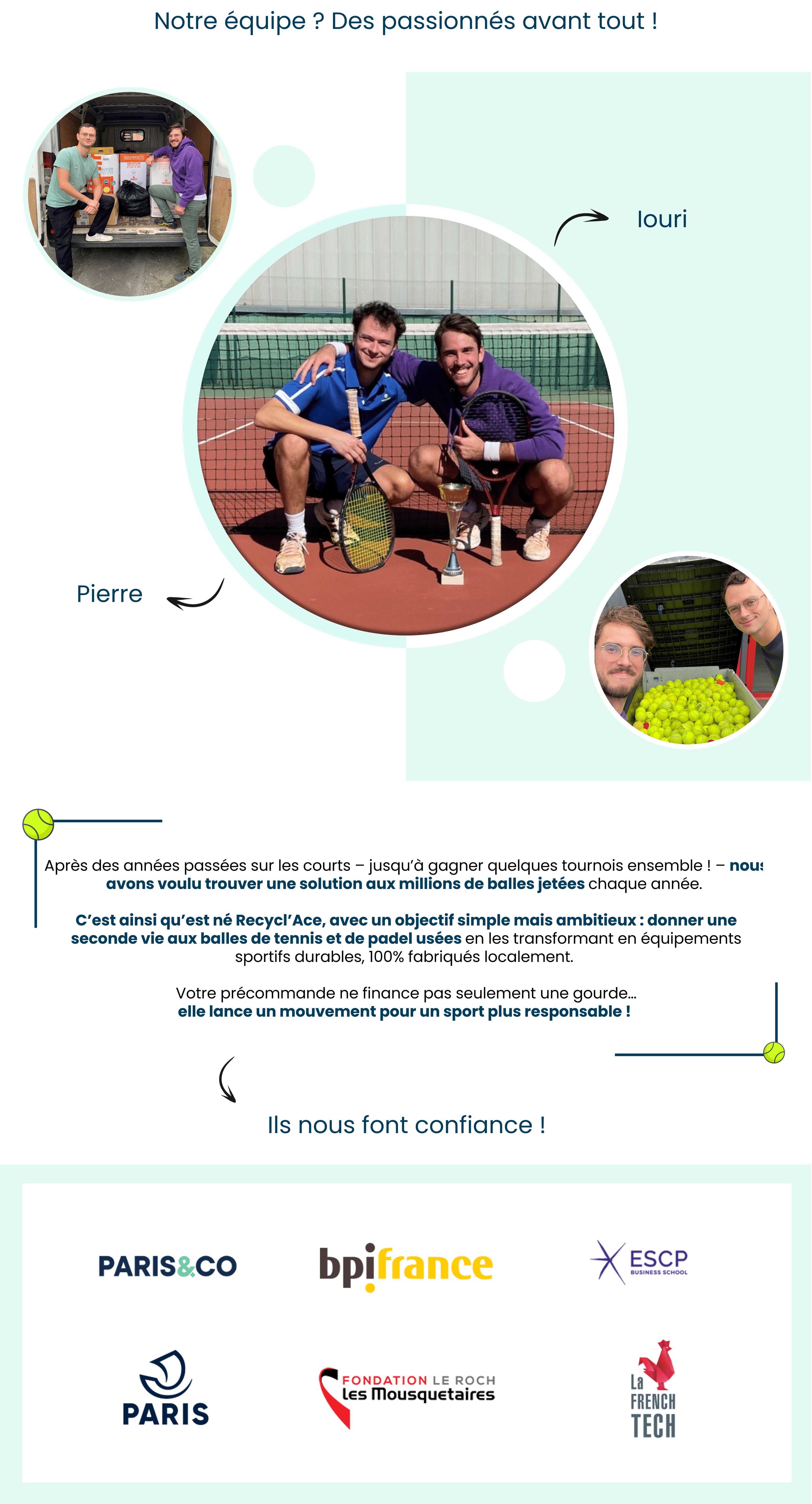 La Ace gourde : une balle de tennis devenue gourde - Ulule