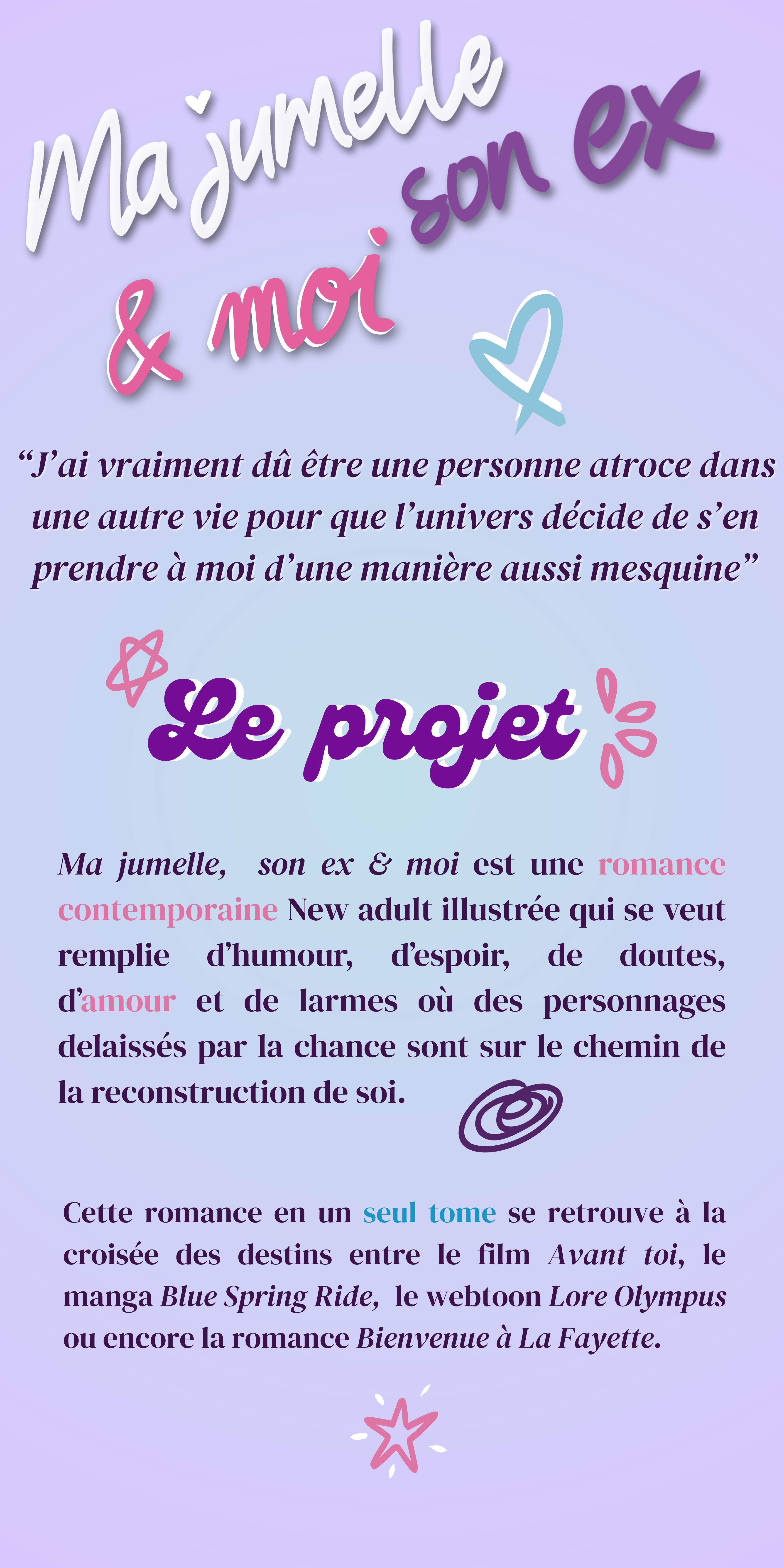 Ma jumelle, son ex et moi - Romance New Adult