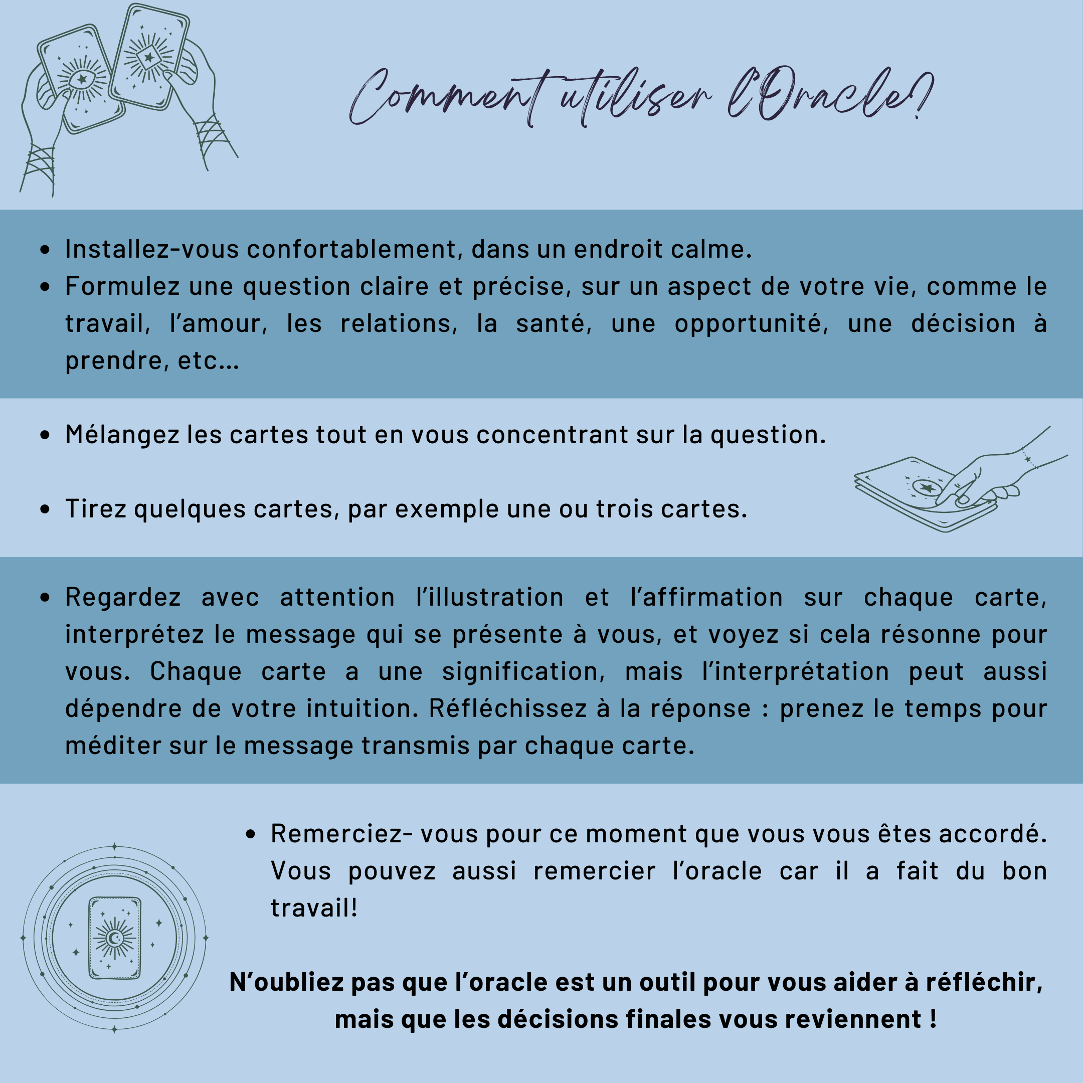 L'Oracle Magique des Chats - Ulule