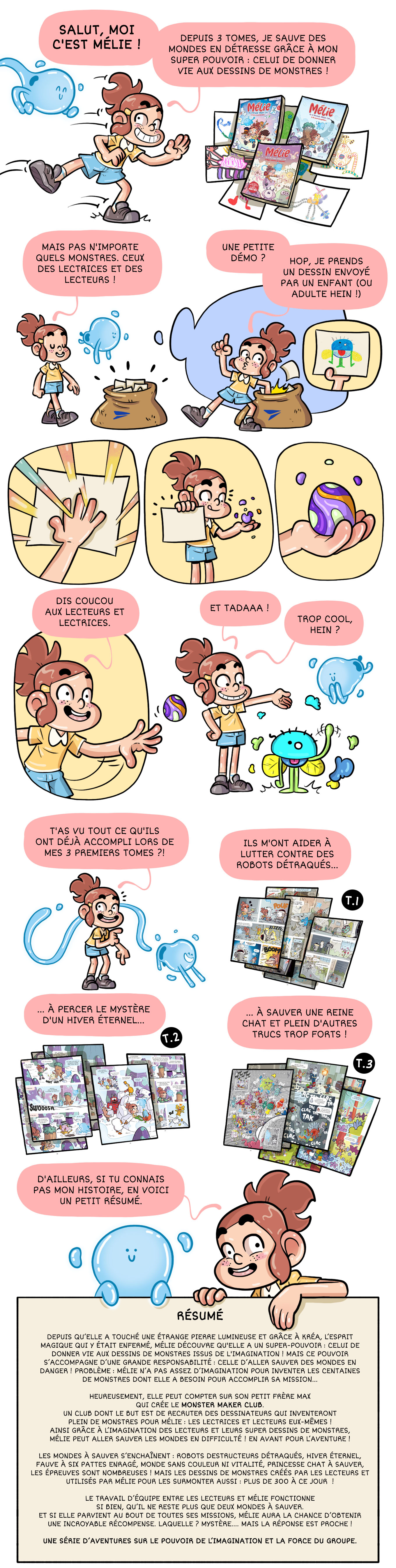 MELIE ET LE MONSTER MAKER CLUB 4