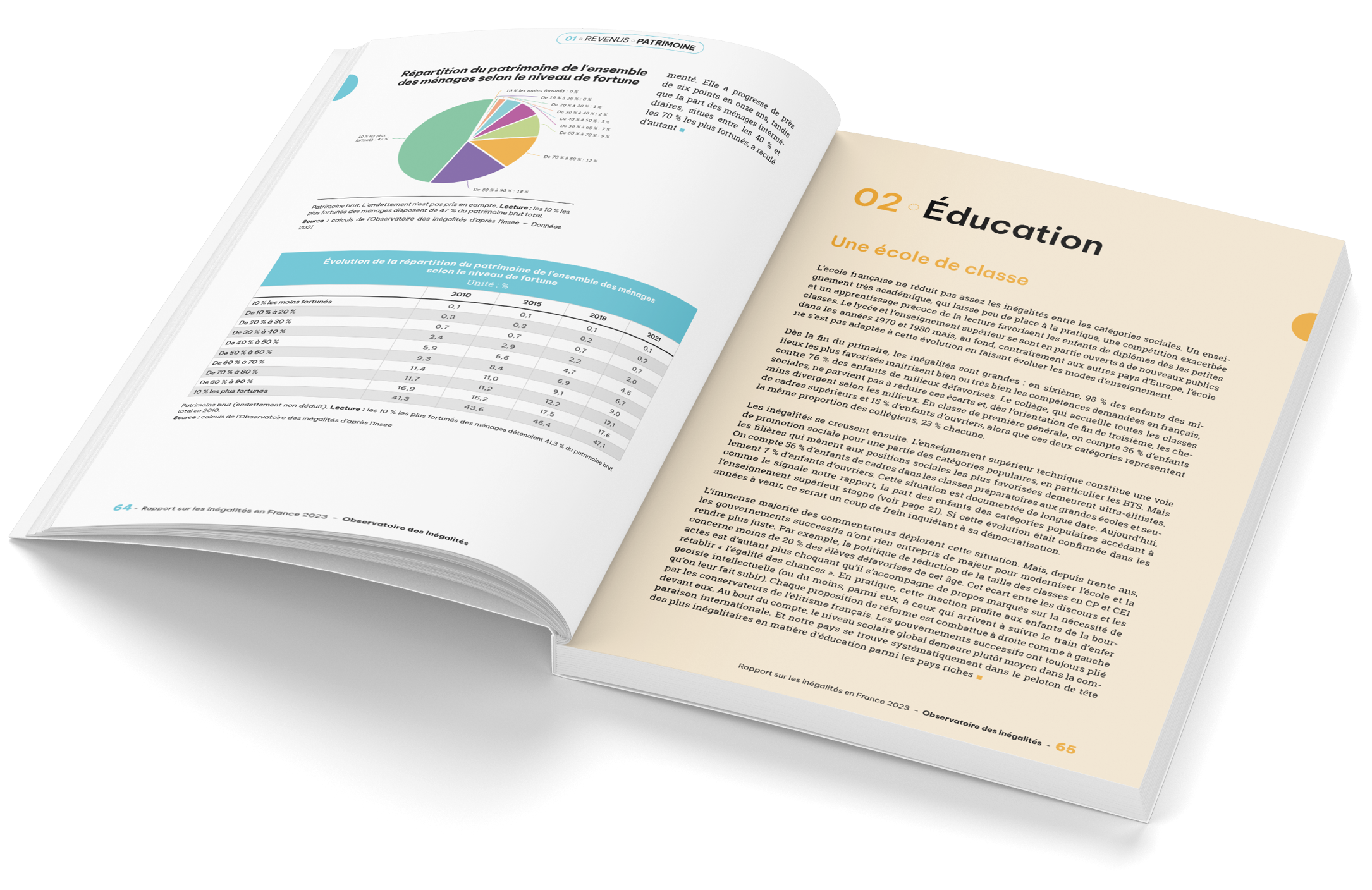Rapport sur les inégalités en France, édition 2025 - Ulule