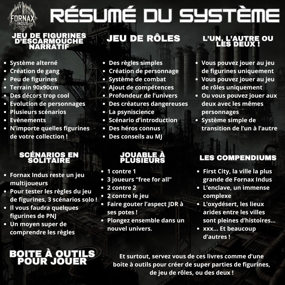 Fornax Indus, le jeu de figurines de rôles - Ulule