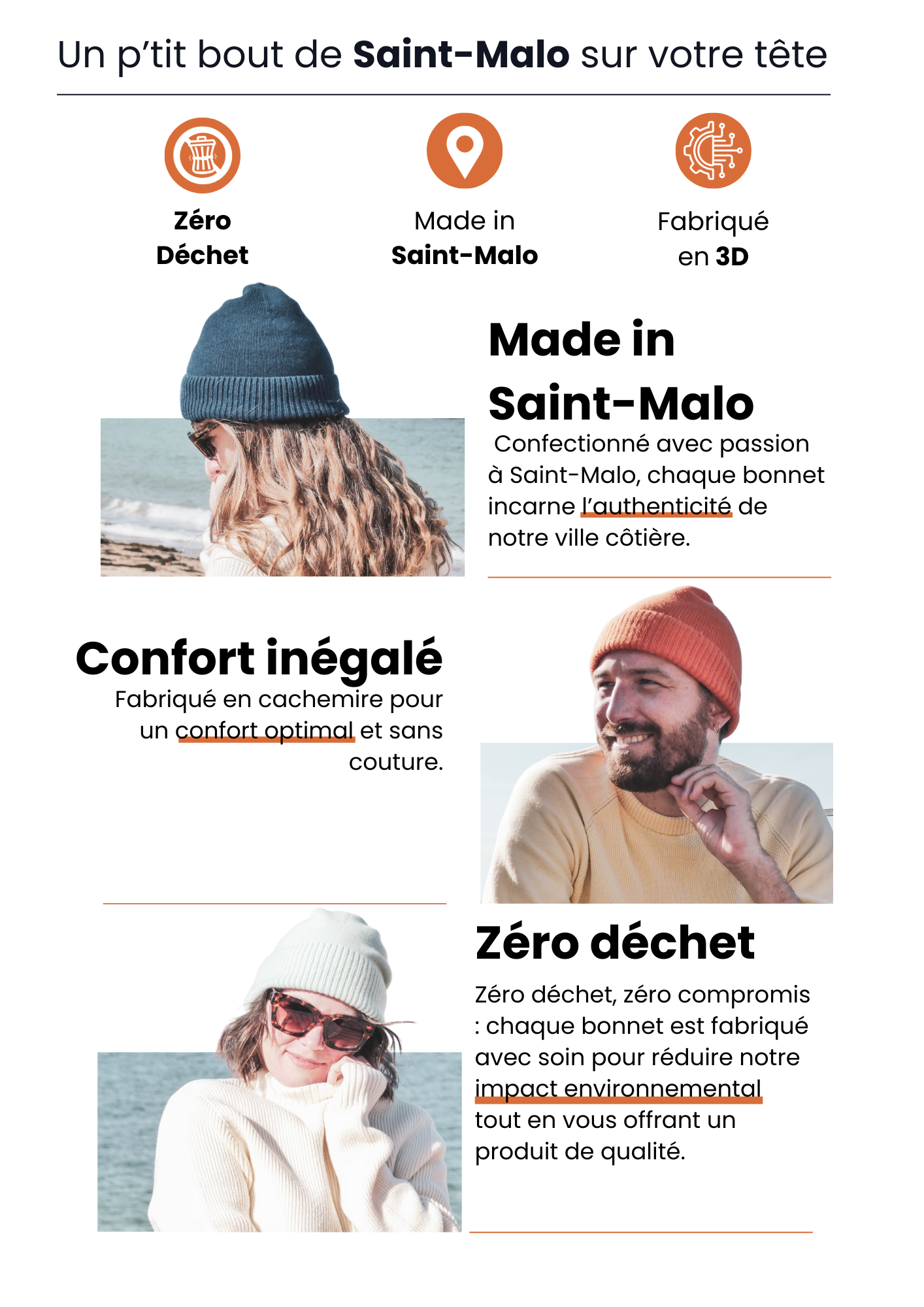 MALO Le bonnet en cachemire made in Saint-Malo - Ulule