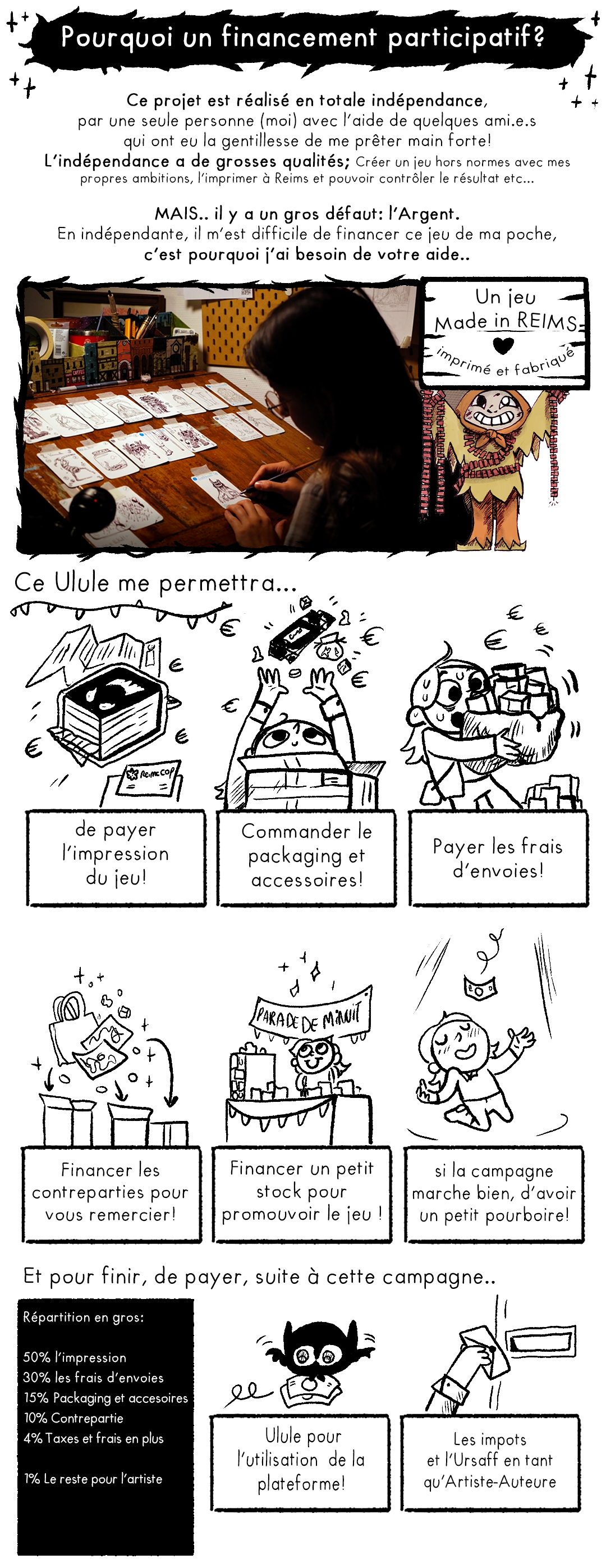 La Parade de Minuit: Le jeu de société! - Ulule