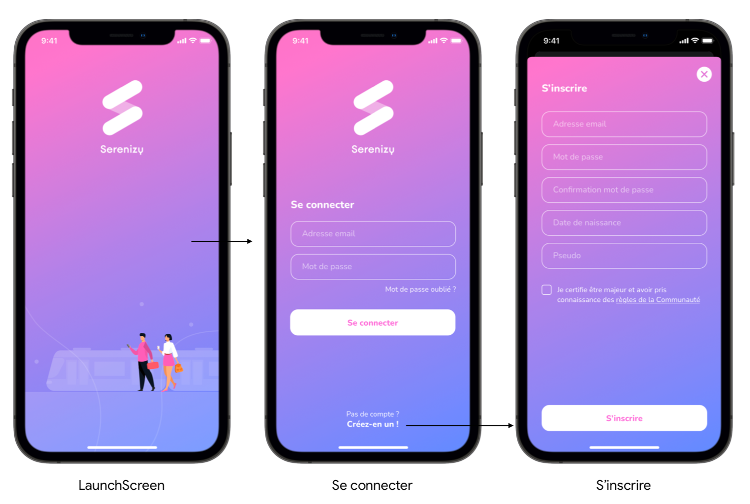 SERENIZY - Per viaggiare serenamente sui mezzi pubblici - Ulule