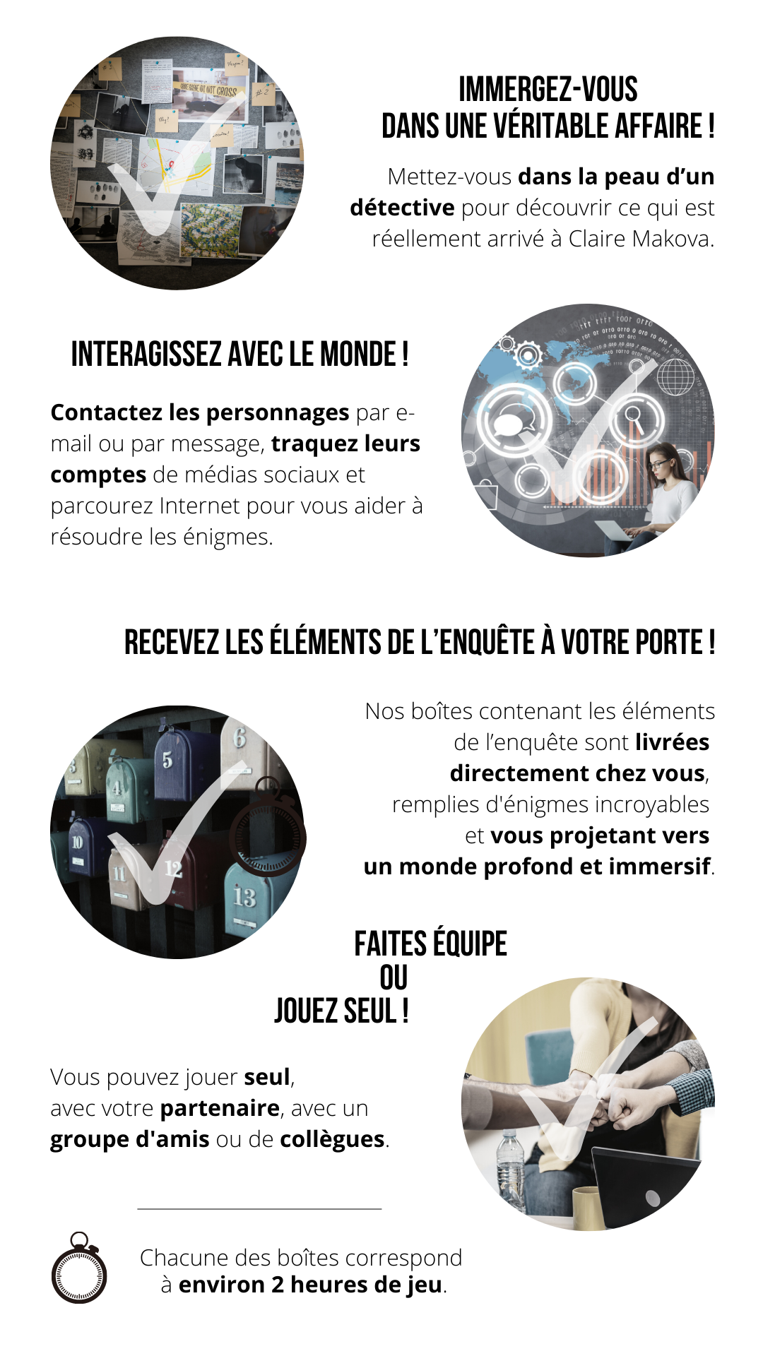 Jeu d'enquête immersif - The Detective Society - Ulule