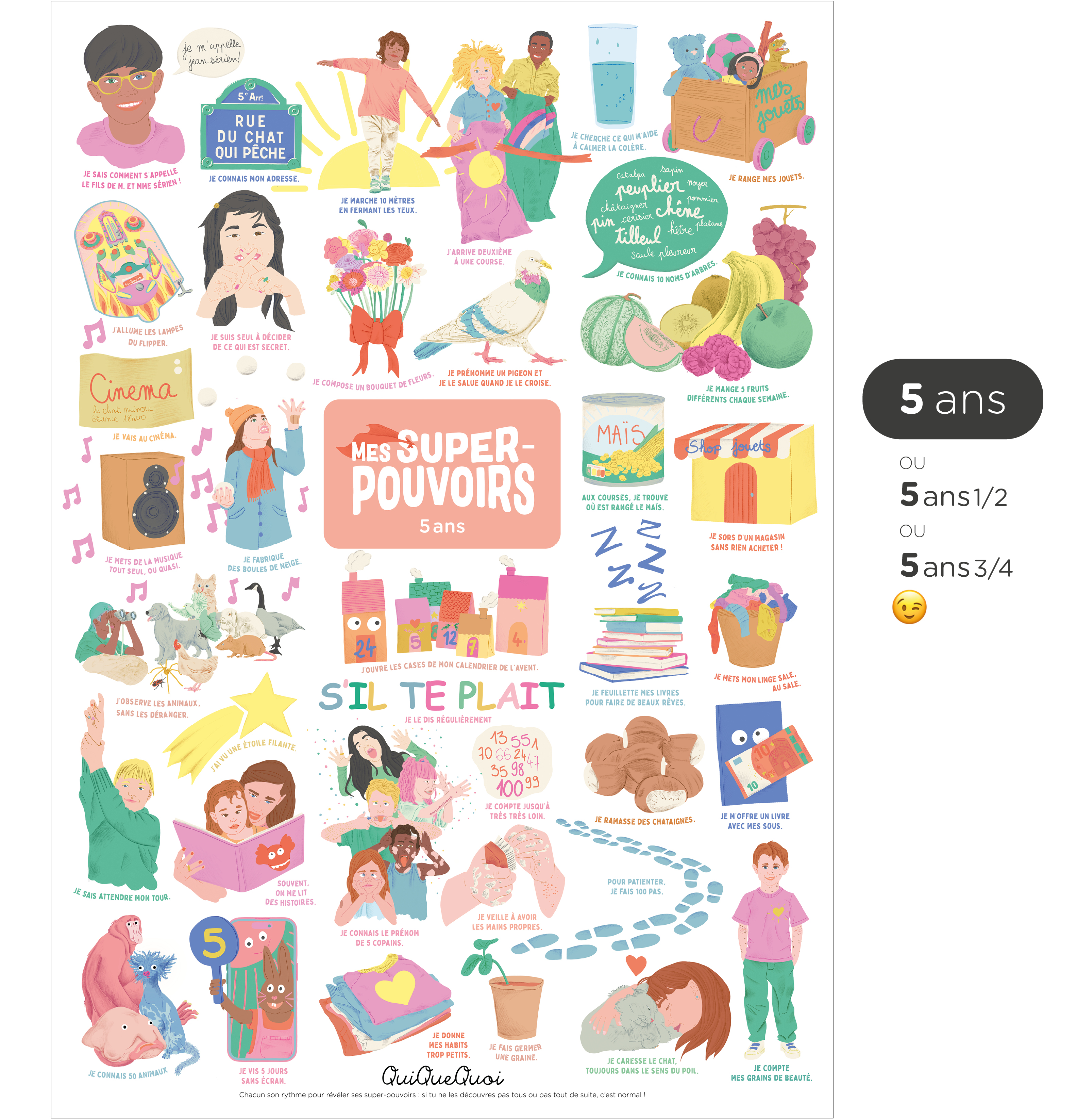 Le poster qui révèle les super-pouvoirs de votre enfant ! - Ulule