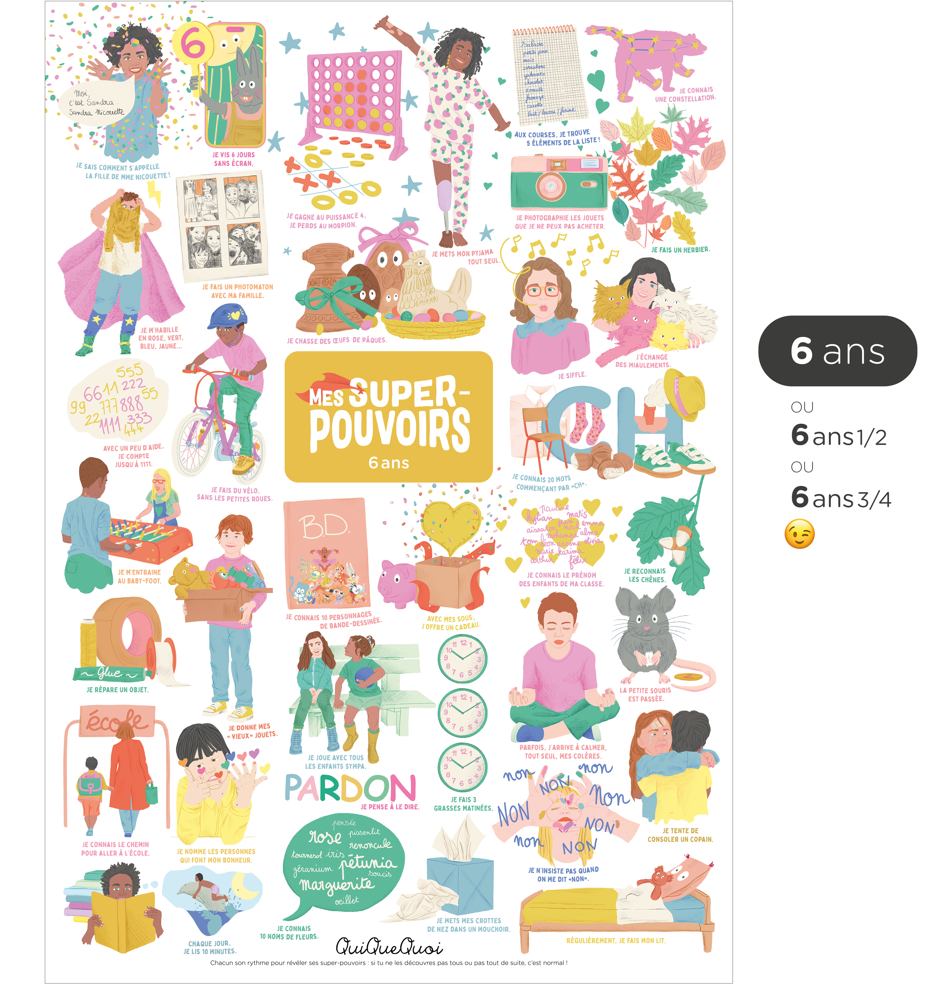 Le poster qui révèle les super-pouvoirs de votre enfant ! - Ulule