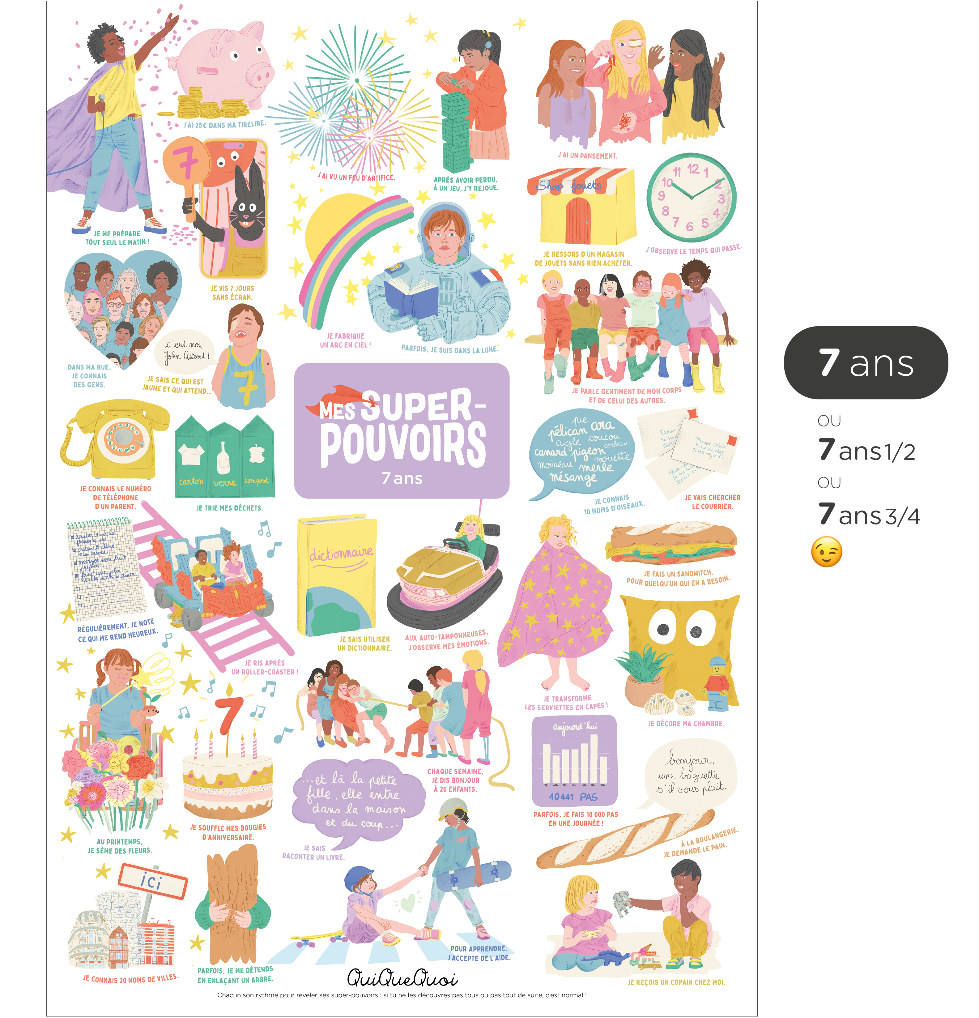 Le poster qui révèle les super-pouvoirs de votre enfant ! - Ulule