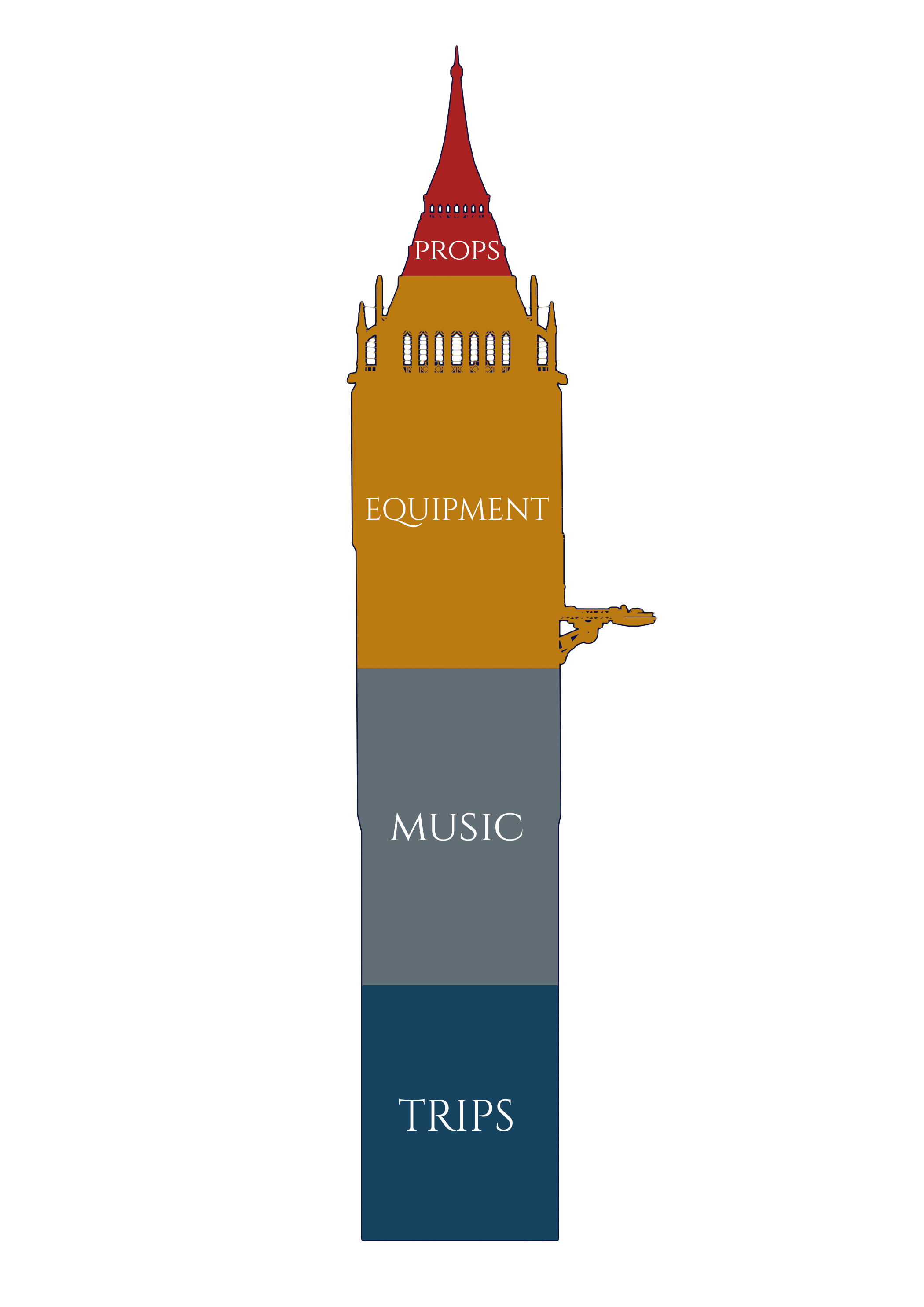 Clocker Square - Ulule