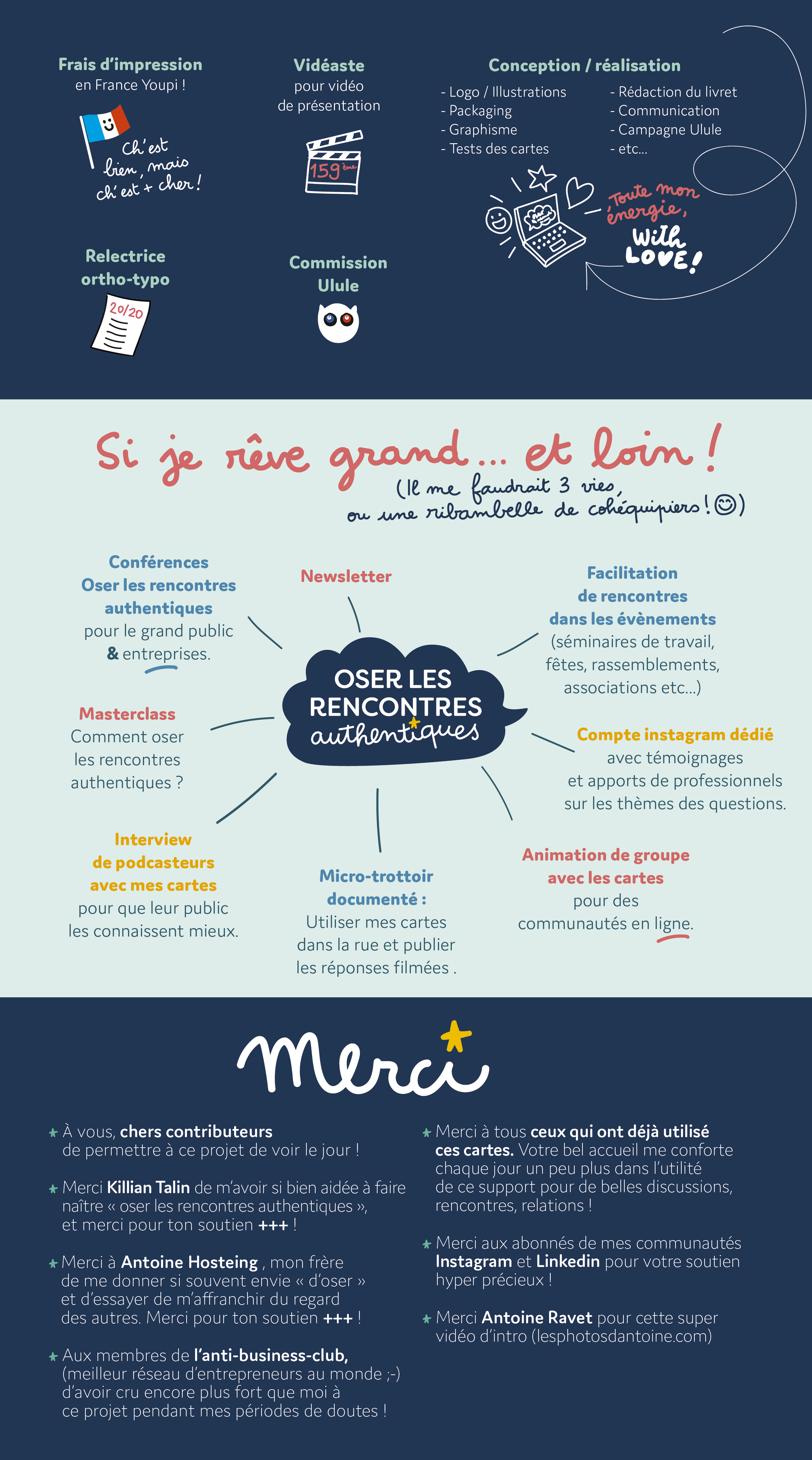 Oser les rencontres authentiques