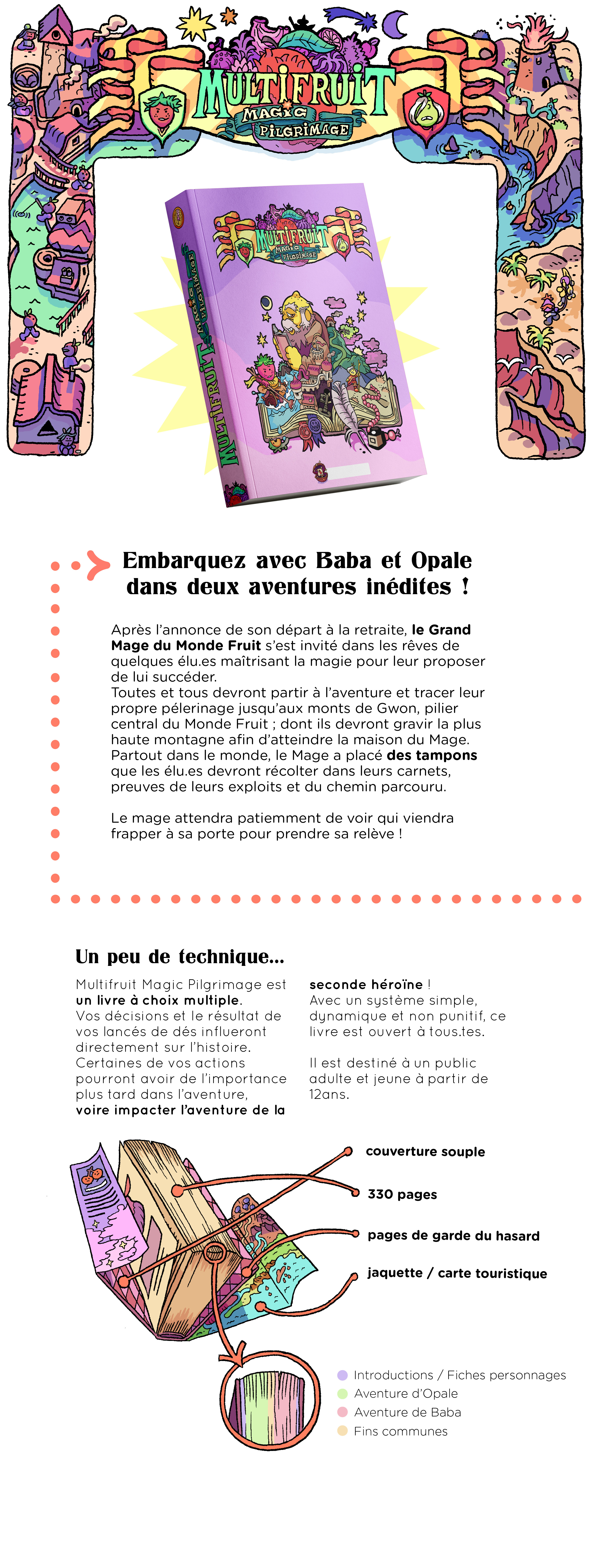 Multifruit Magic Pilgrimage - Ulule