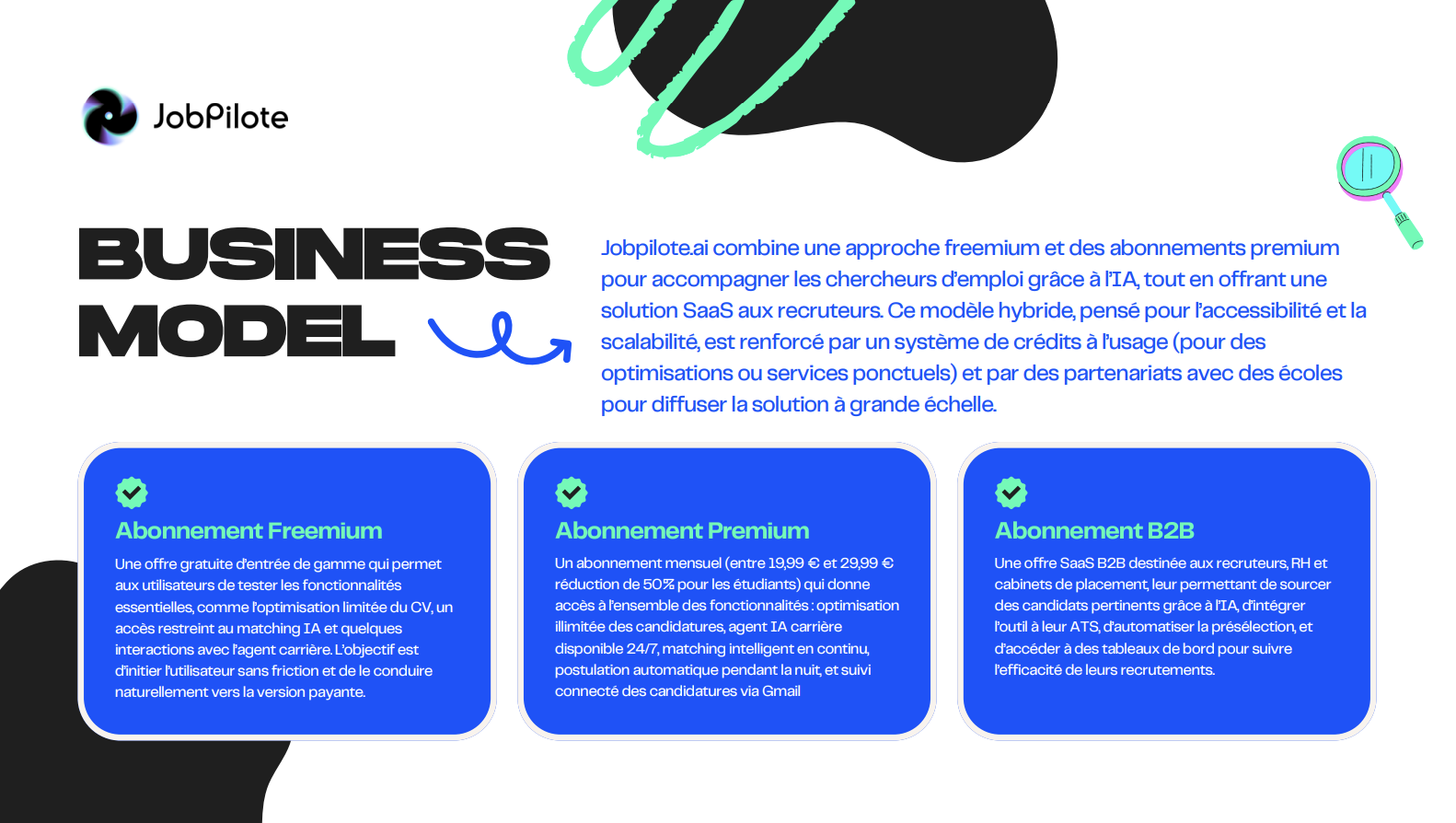 Jobpilote.AI : Trouvez votre emploi idéal grâce à l'IA