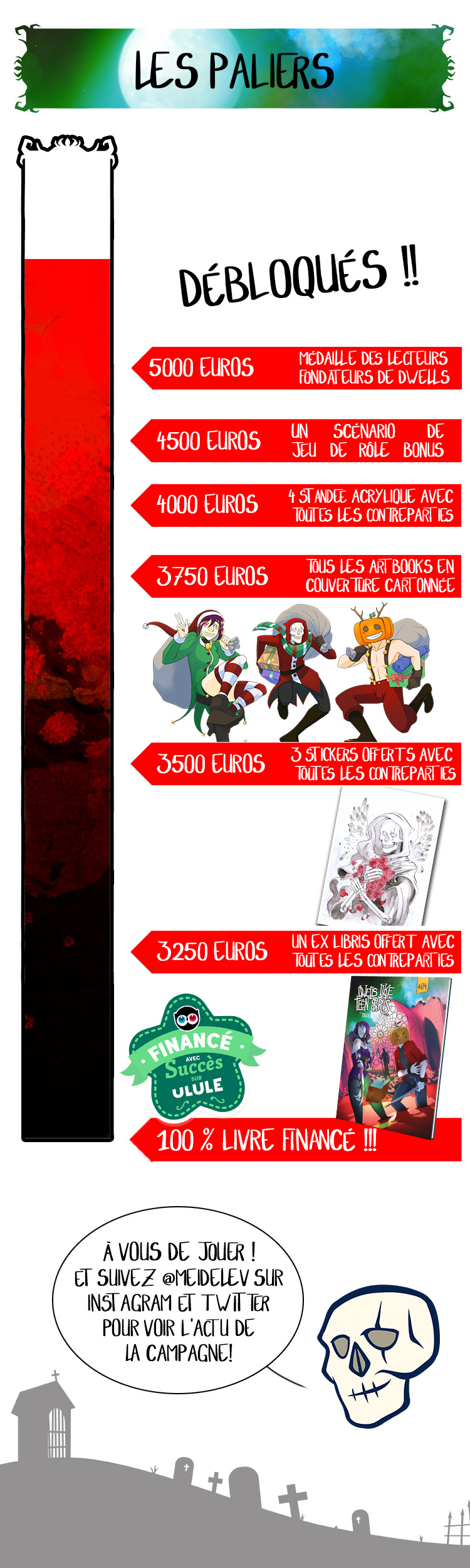 Dwells like Teen Spirits 4