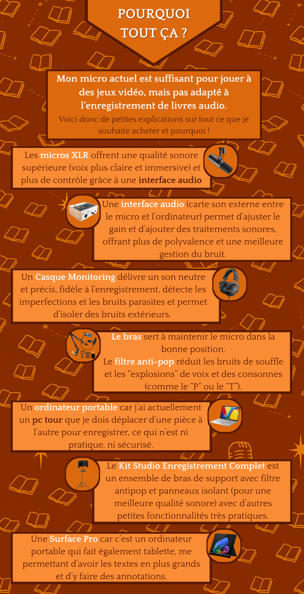 Donnez vie à ma voix