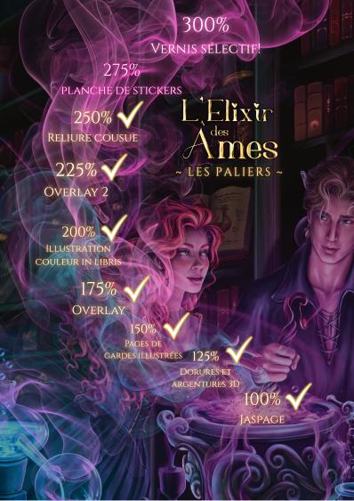 L'élixir des âmes - Tome 1 : Retour vers le passé