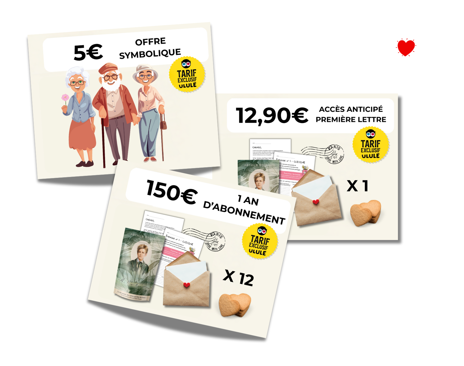 La lettre des souvenirs - Ulule