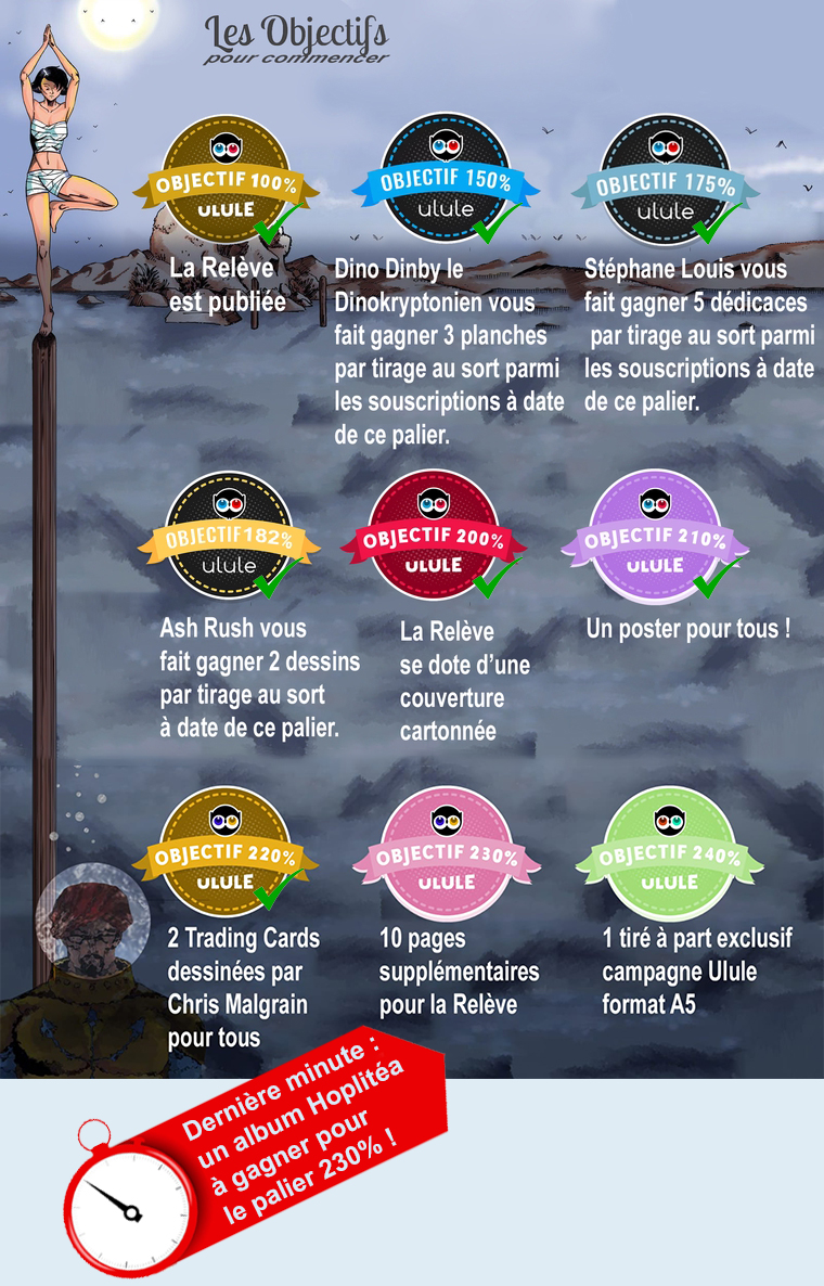 BD La Relève - Ulule