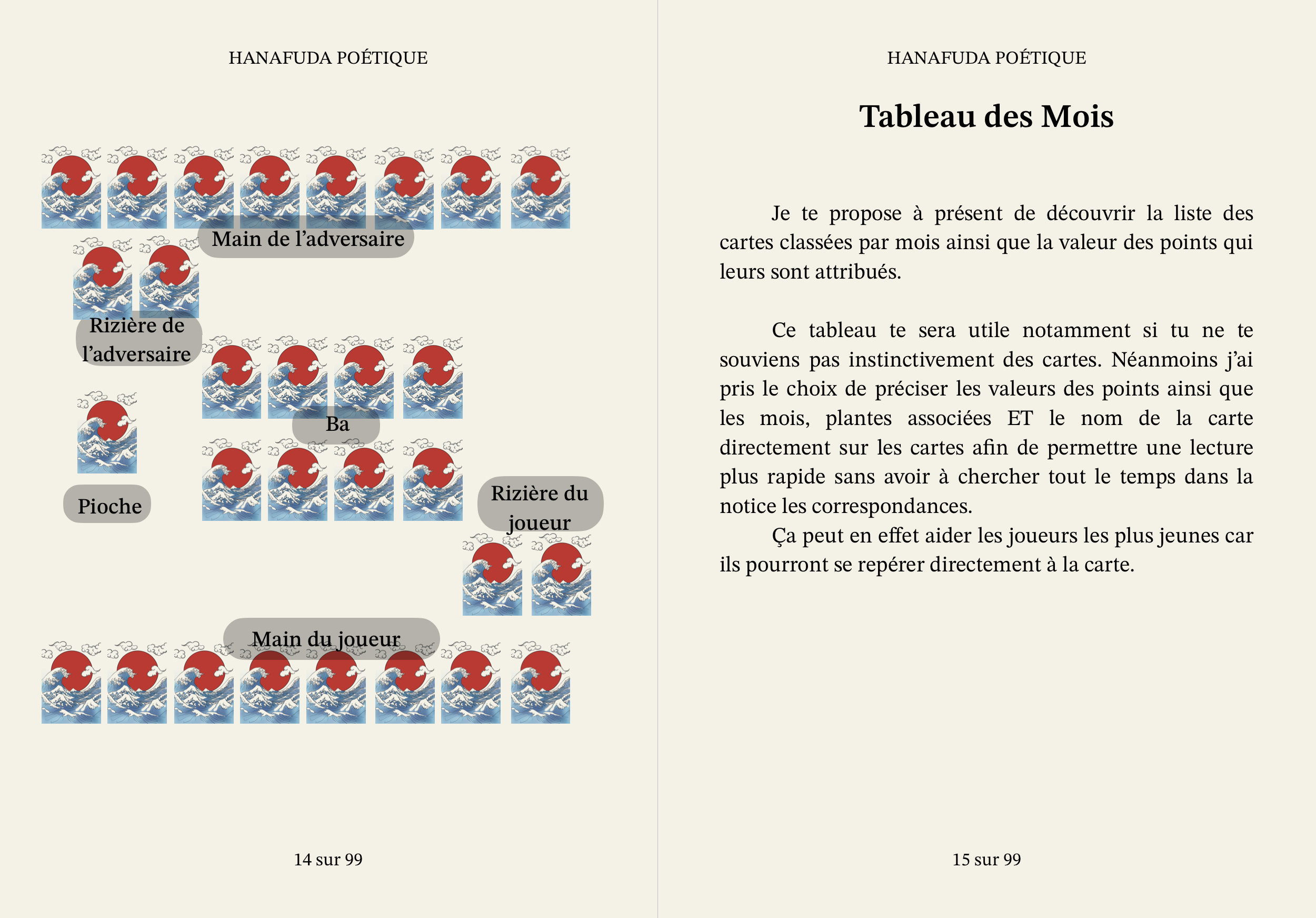 Oracle Hanafuda Poétique - Ulule