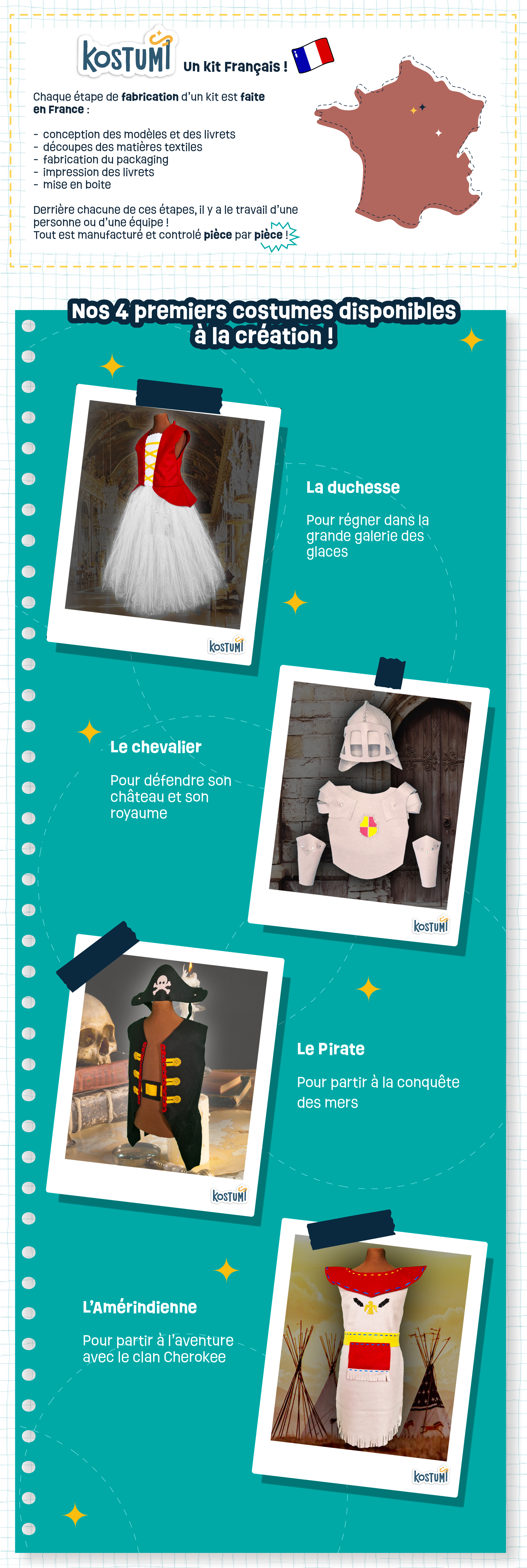 Kostumi - Kit de création de costume pour les enfants - Ulule