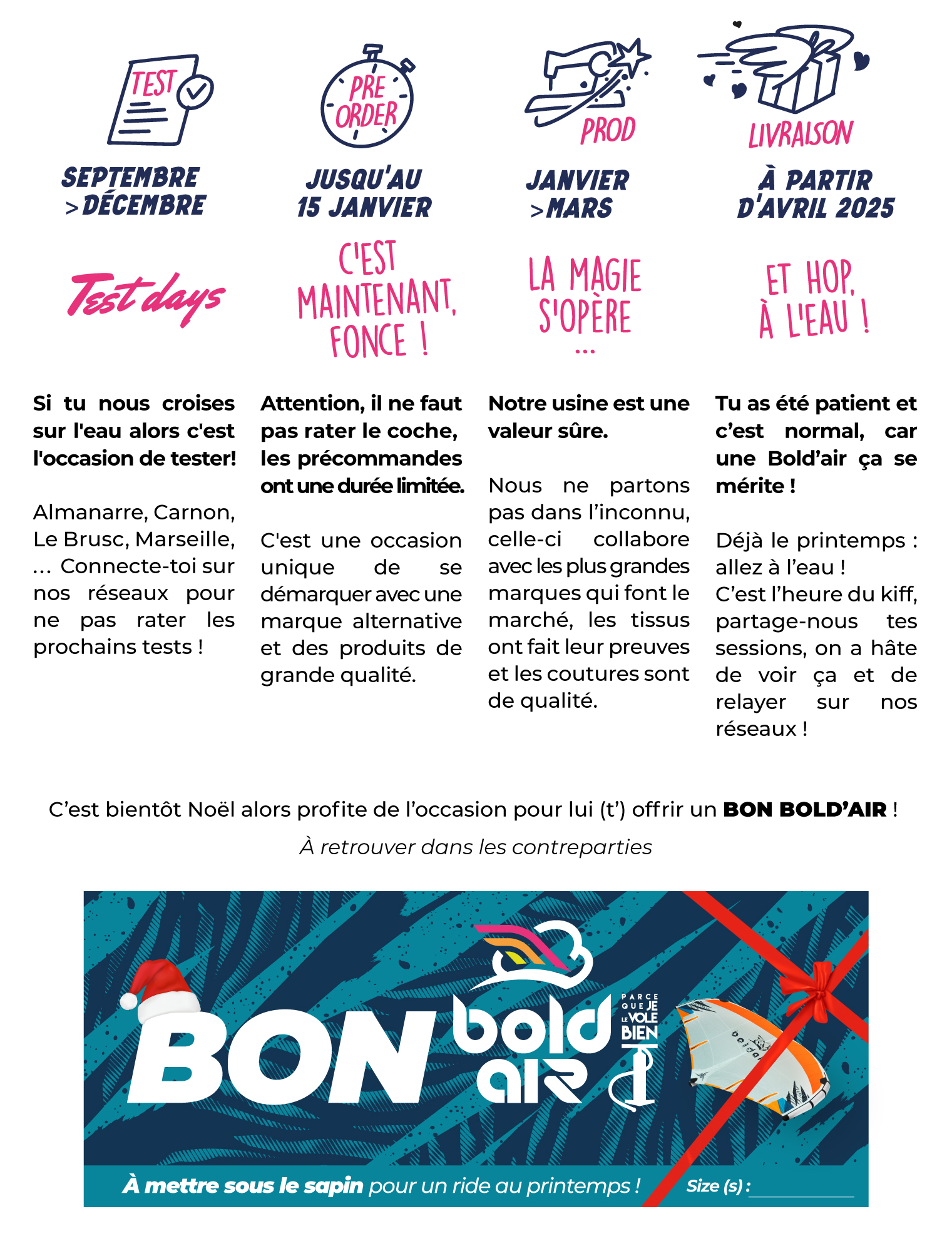 BOLD'AIR, des potes qui ont créé une marque de wingfoil ! - Ulule