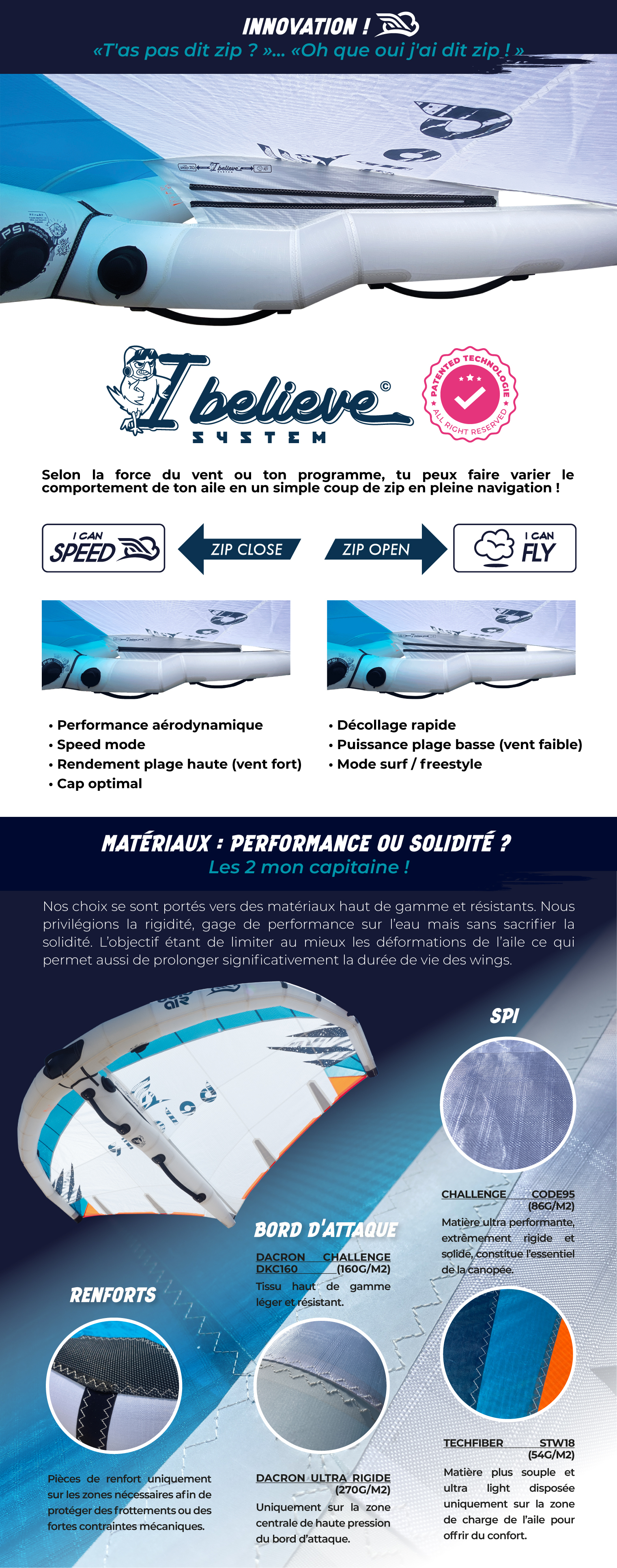 BOLD'AIR, des potes qui ont créé une marque de wingfoil ! - Ulule