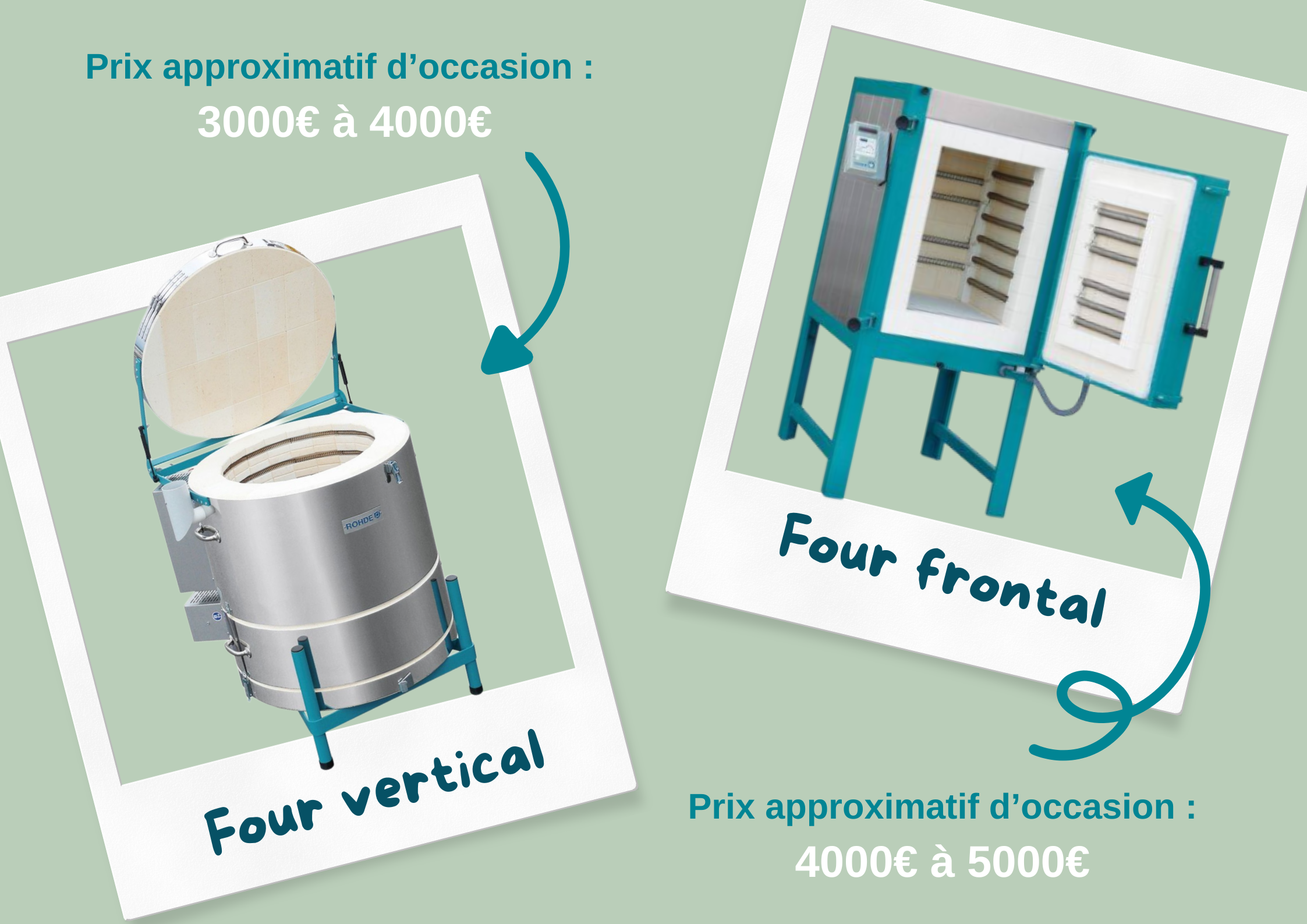 Achat d’un four de potier