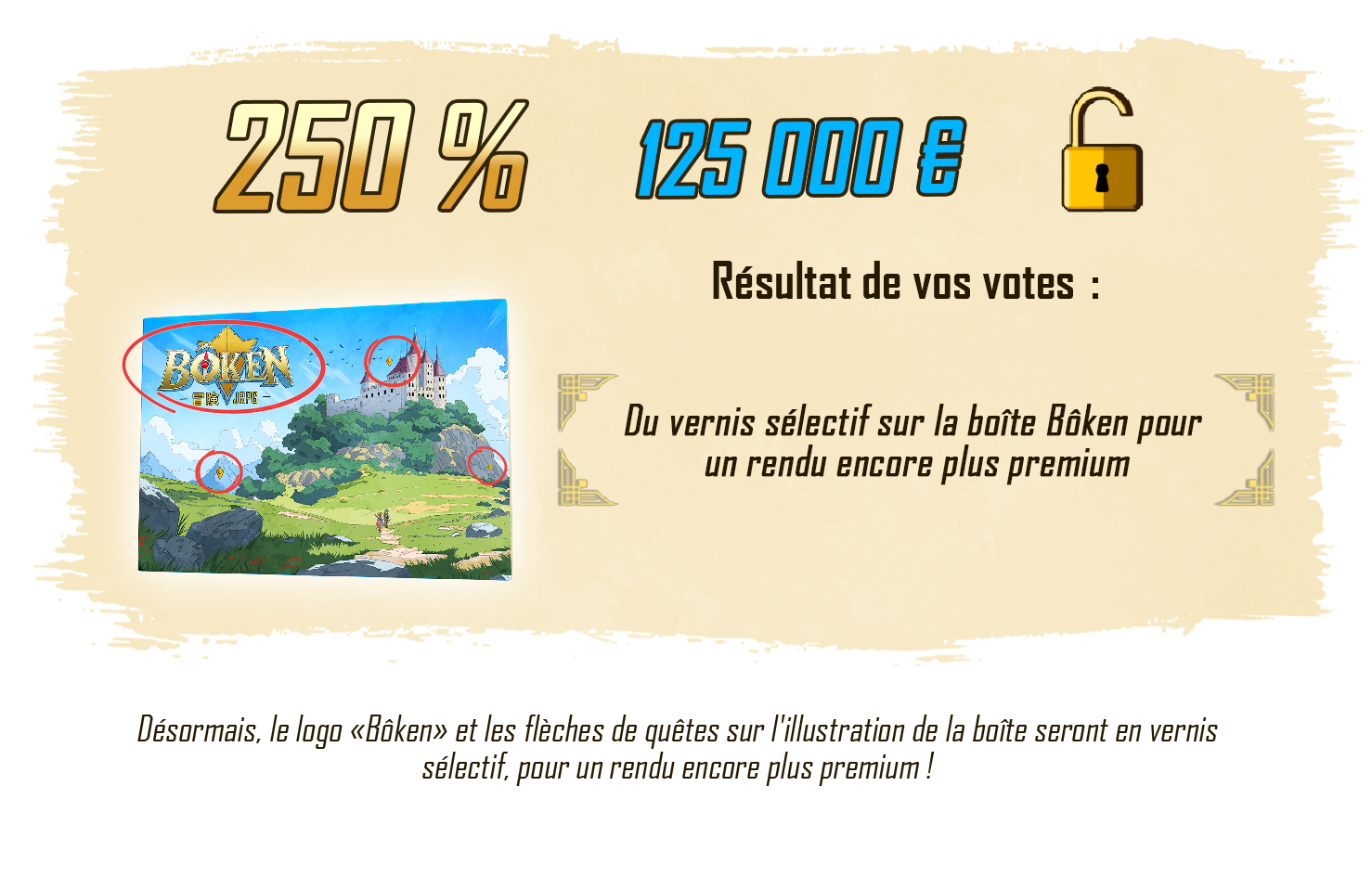 BÔKEN : UN JRPG SUR PLATEAU - Ulule