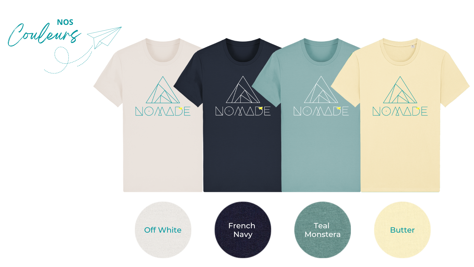 Nomade Community - Ulule