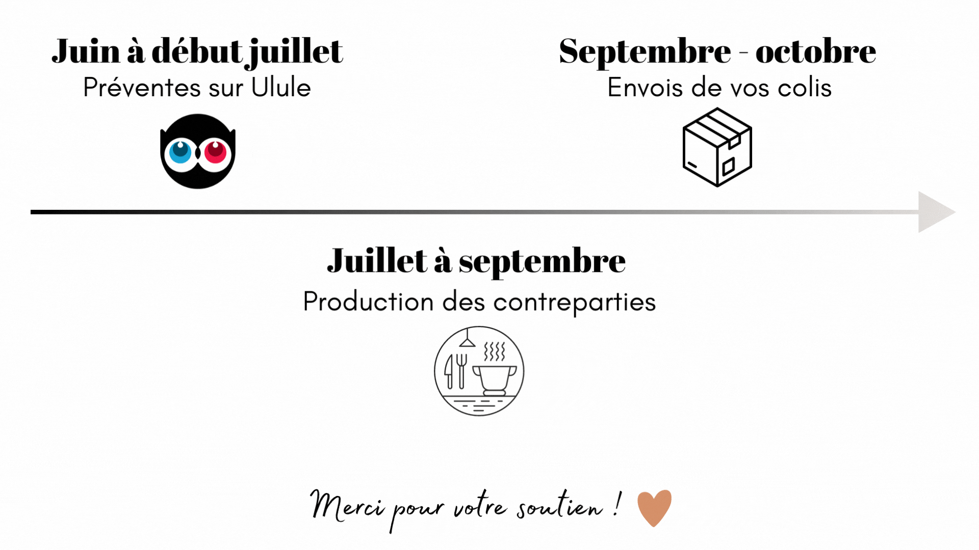 Maison Hormē : les bouchées apéritives idéales - Ulule