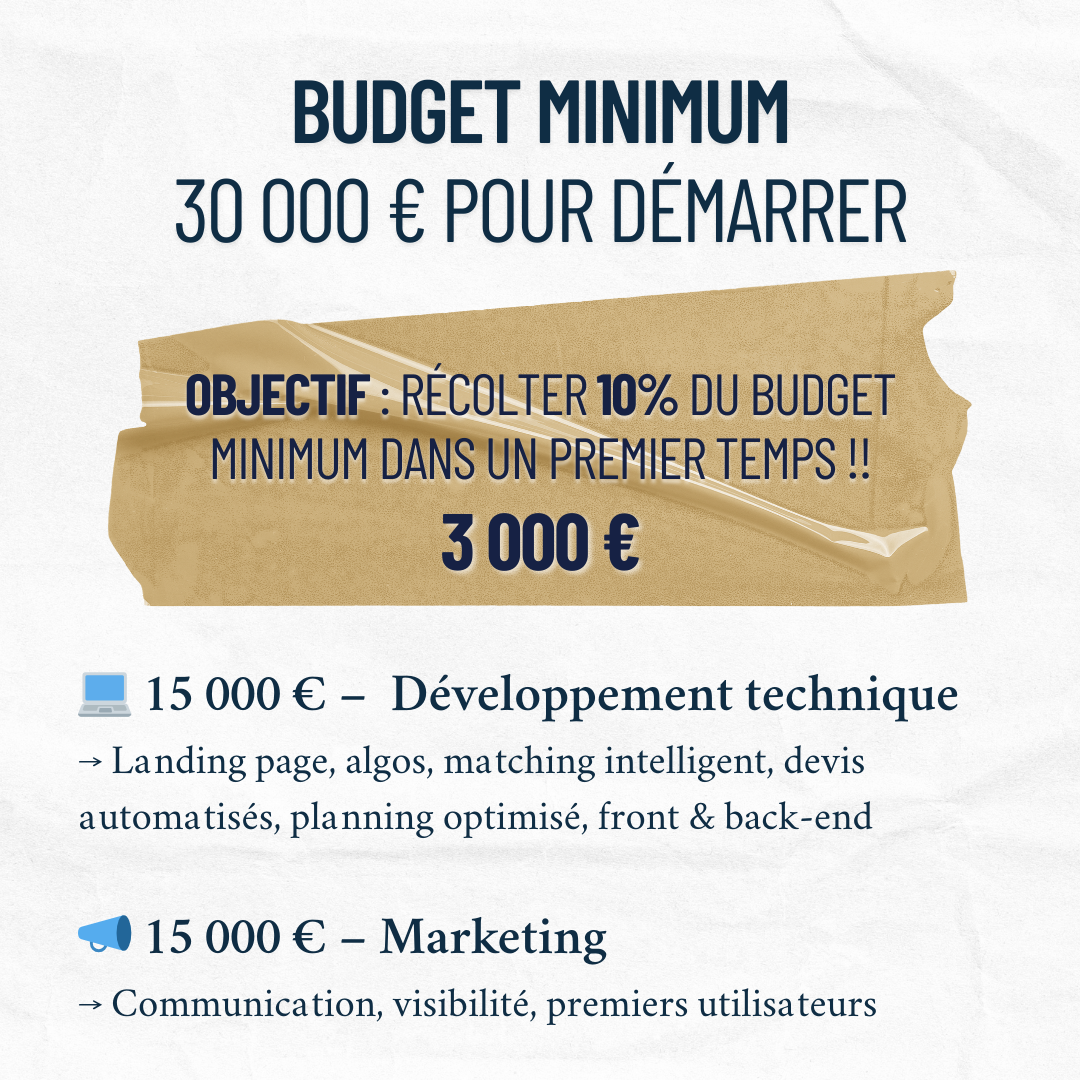 Révolutionnons ensemble la rénovation