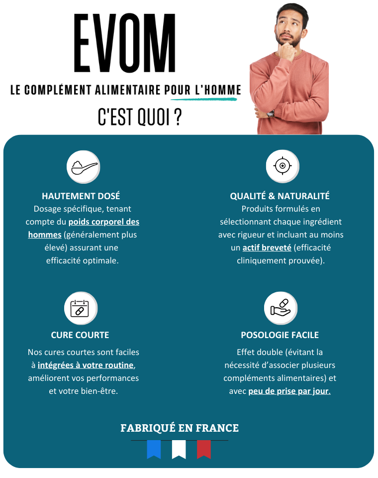 EVOM, le complément alimentaire conçu pour les hommes