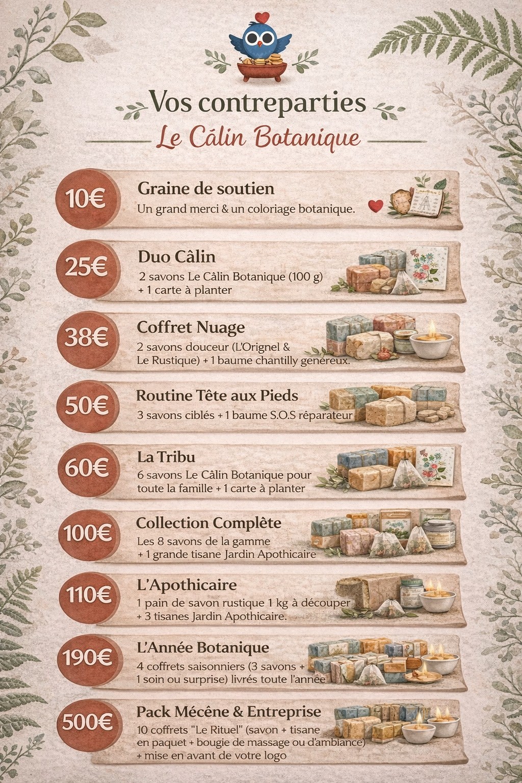 Le Câlin Botanique : Le savon soin créé par une Naturopathe - Ulule