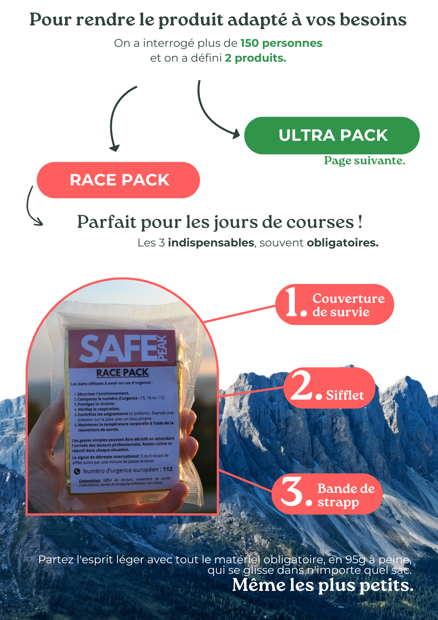 SAFE PEAK. Le KIT indispensable pour le trail.