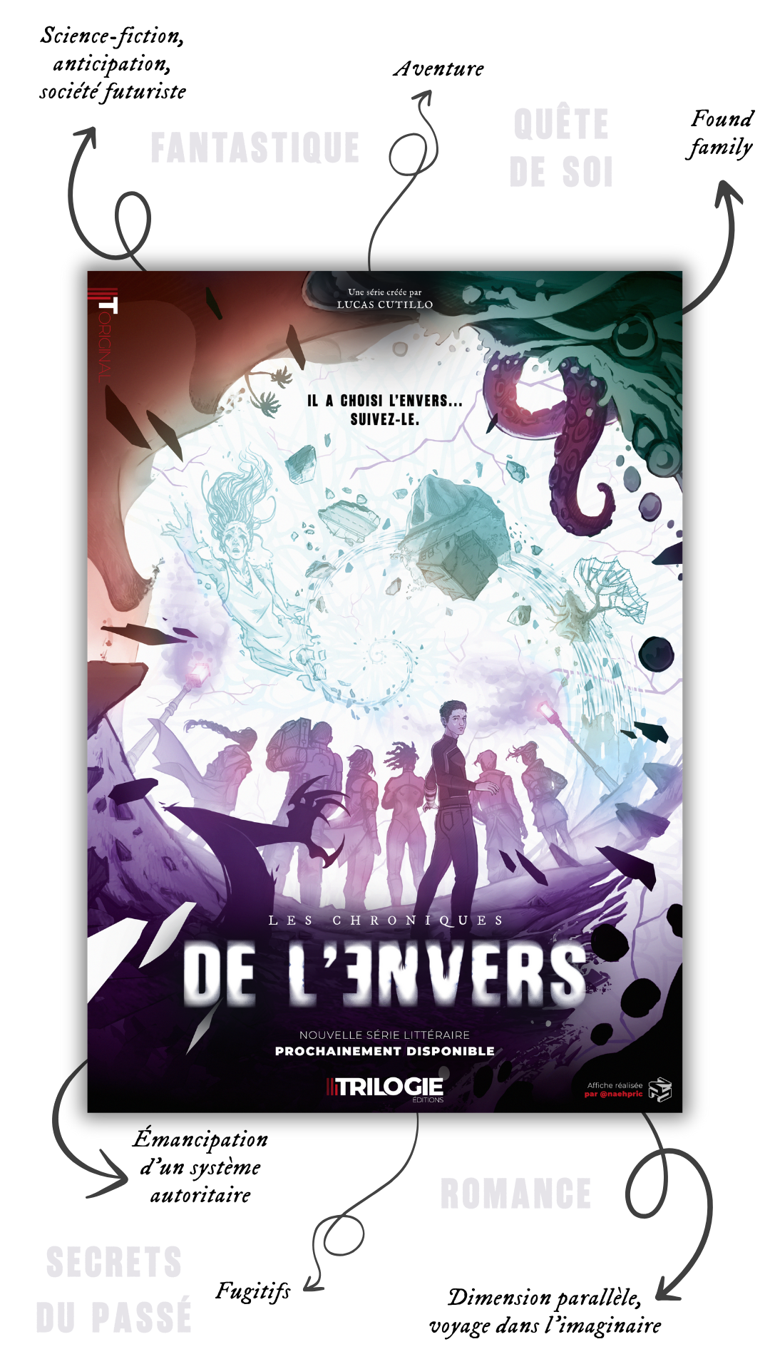 Les Chroniques de l’Envers : saison 1 - Ulule